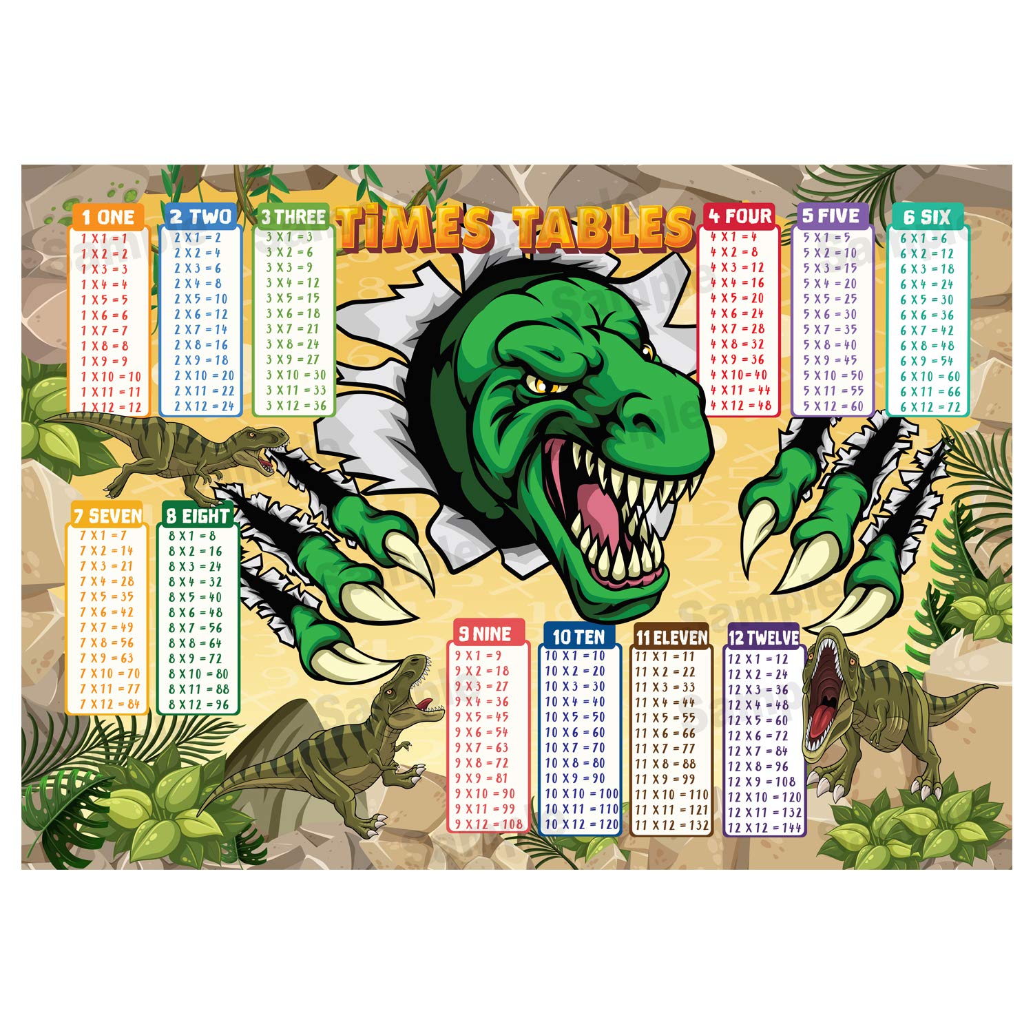 Times Tables Poster First Learning Multiplication Educational Wall ...