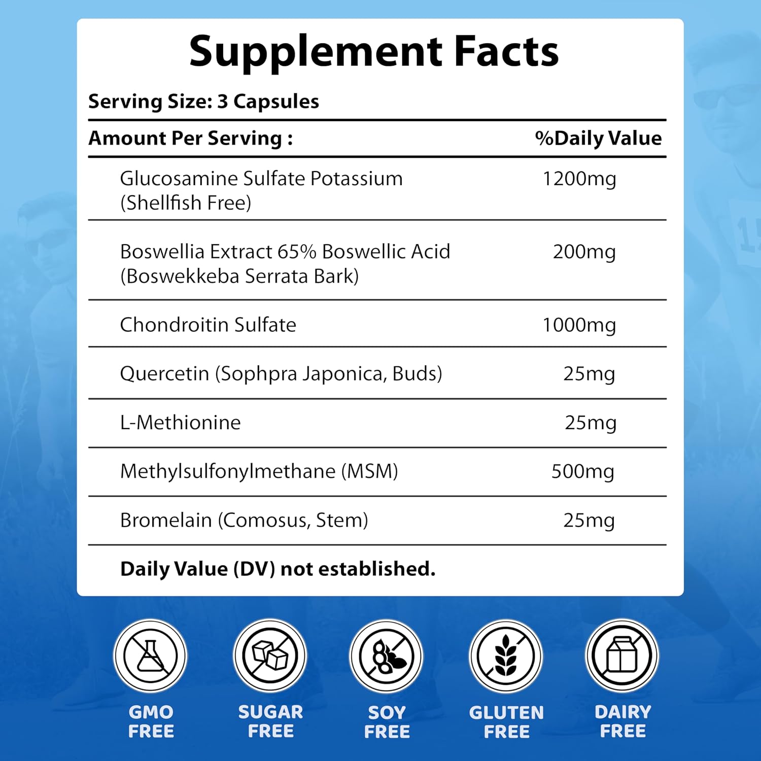 Nutri Peak Supplements – Soporte articular, suplemento articular de ...