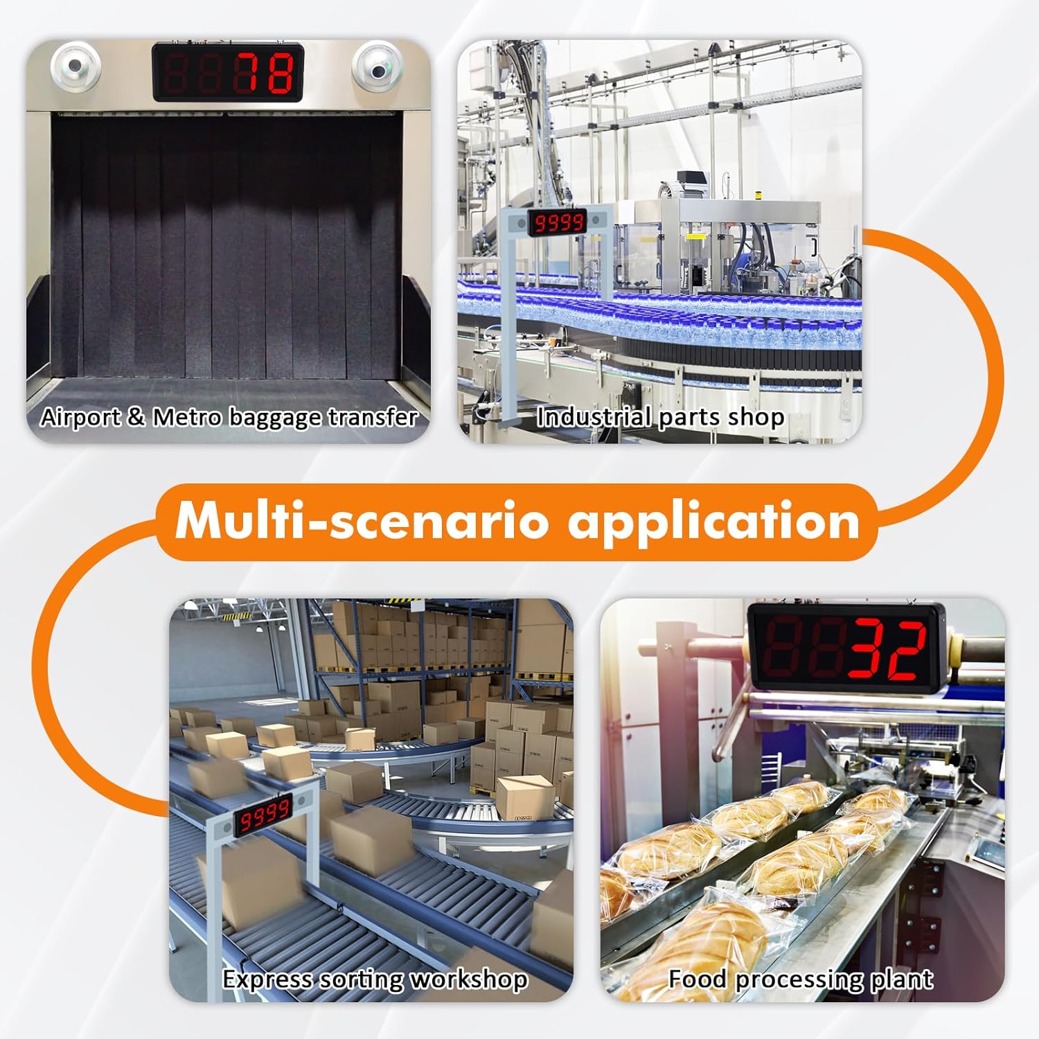 JIAWANSHUN Digital Counter 4-inch Large LED Display Philippines | Ubuy