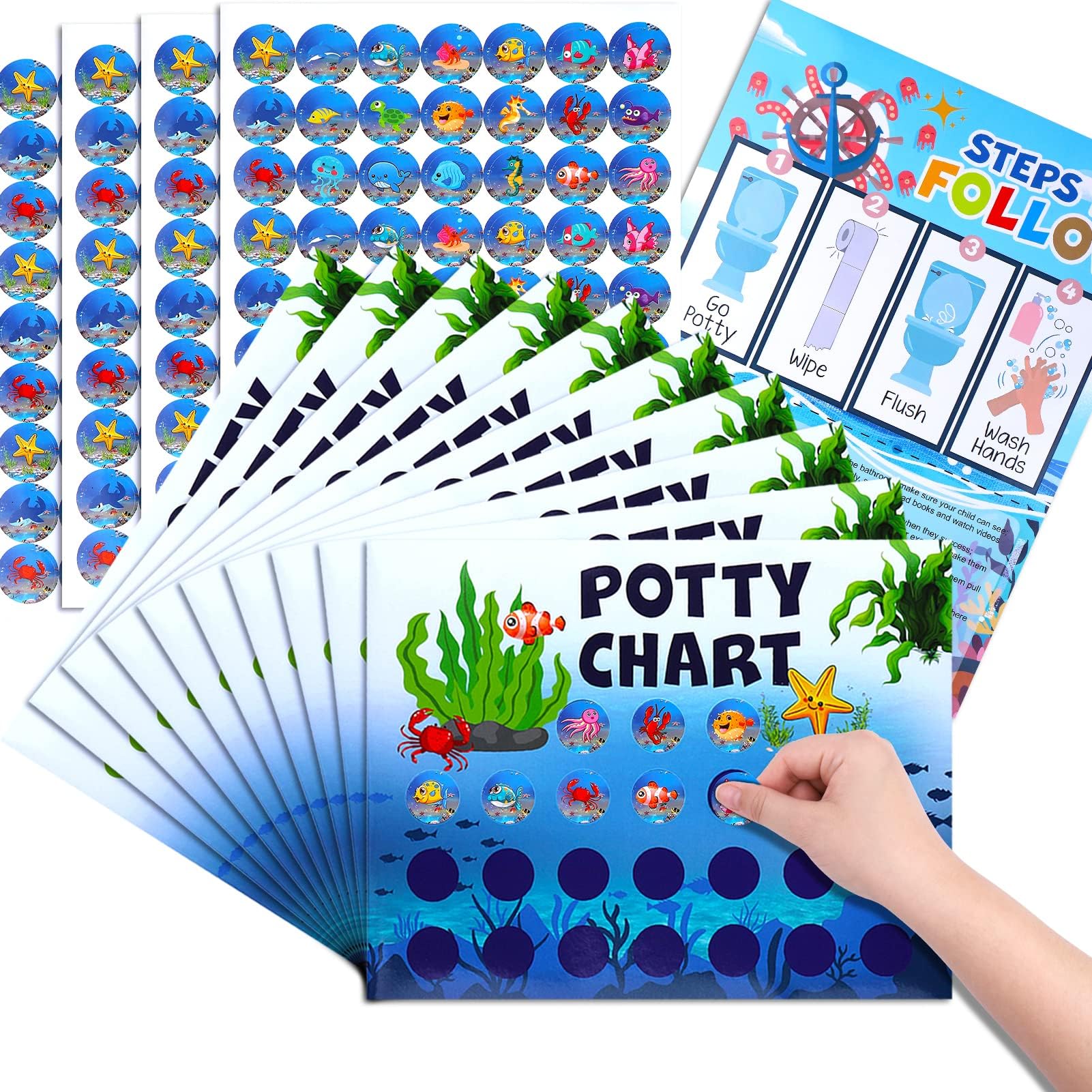 Amazon.com: Dinosaur Potty Training Chart for Toddlers Boys & Girls ...