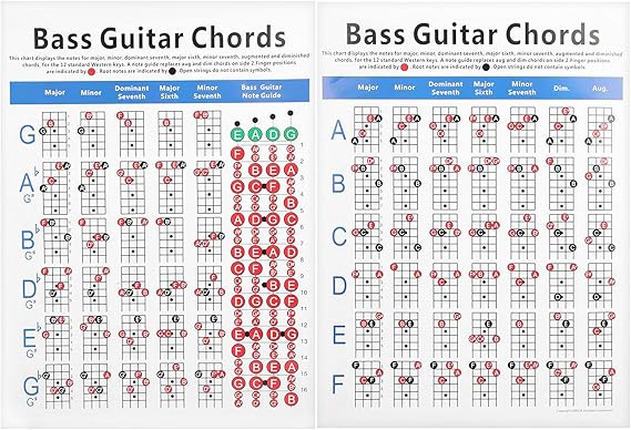 Amazon.com: 4 String Bass Guitar Chords Chart, Useful Guitar Chord ...