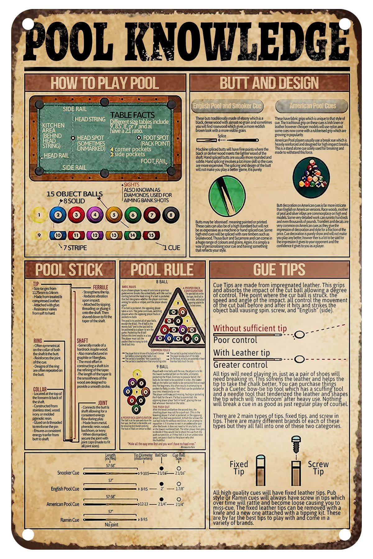 Amazon.com: Pool Knowledge Metal Tin Sign Billiards Pool Rules Planing ...