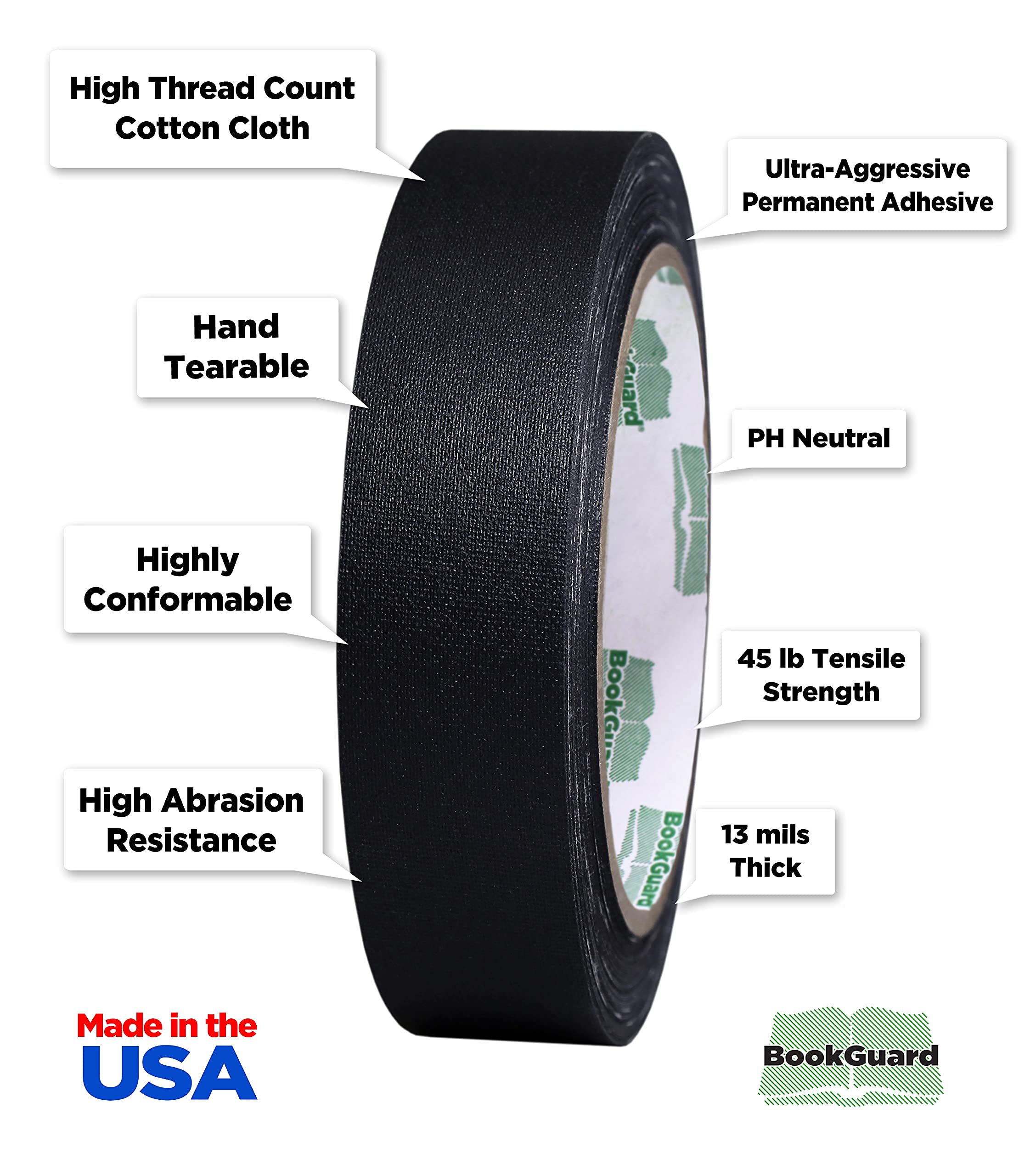 P3 Tape Bookbinding Spine Cloth Repair Tape ~ JET BLACK ~ 1 Metre X 3cm ...