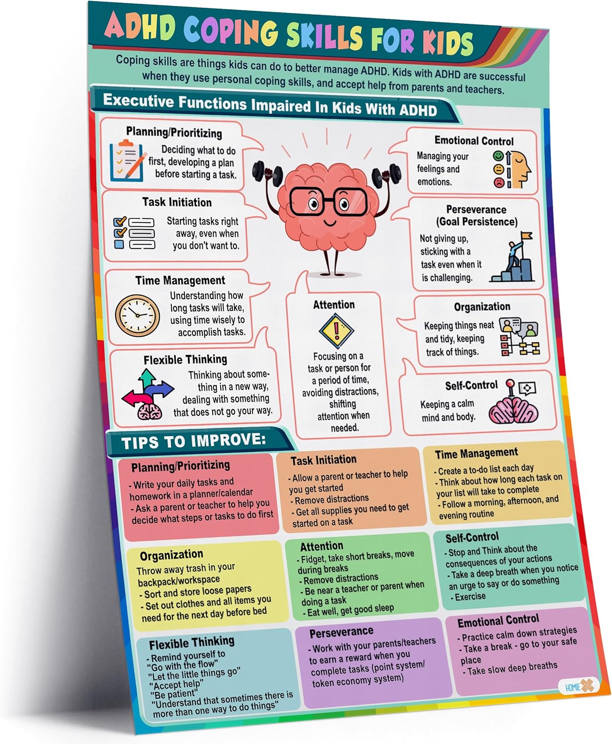 Amazon.com: Coping Skills Poster, Mental Health Posters, Educational ...