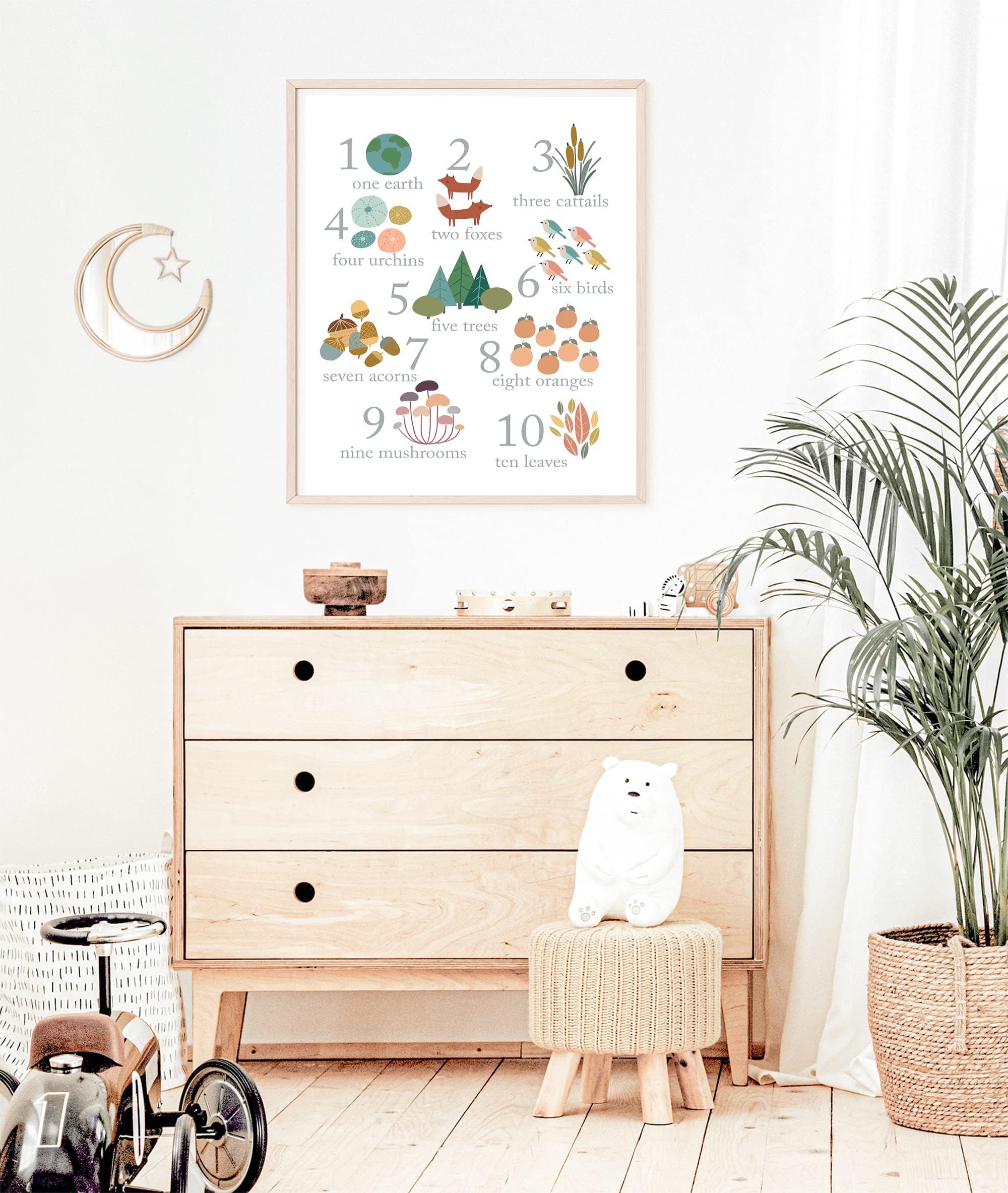 Amazon.com: Epic Adventure Maps English Number Poster for Toddlers ...