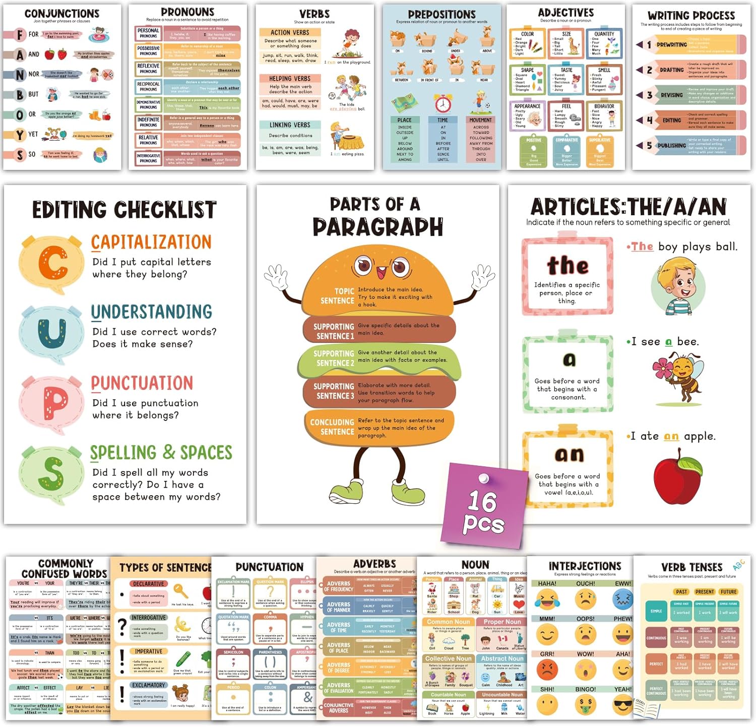 Amazon.com: 16 Parts of Speech Posters for Classroom - 10x14 in English ...