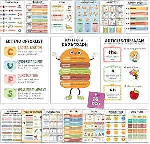 Amazon.com: 16 Parts of Speech Posters for Classroom - 10x14 in English ...