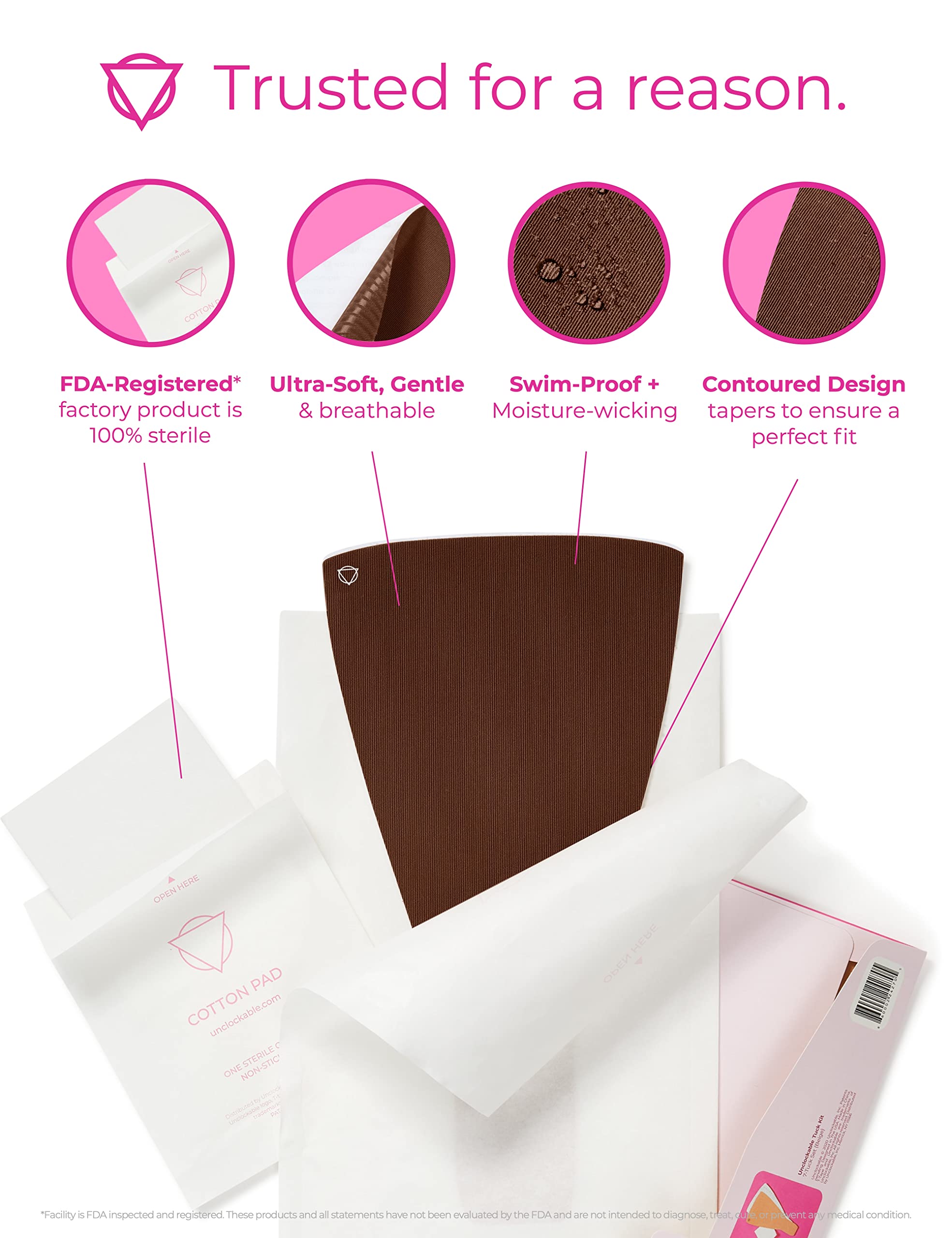 Snapklik.com : Unclockable T-Tape Tuck Kit - Gaff Alternative ...