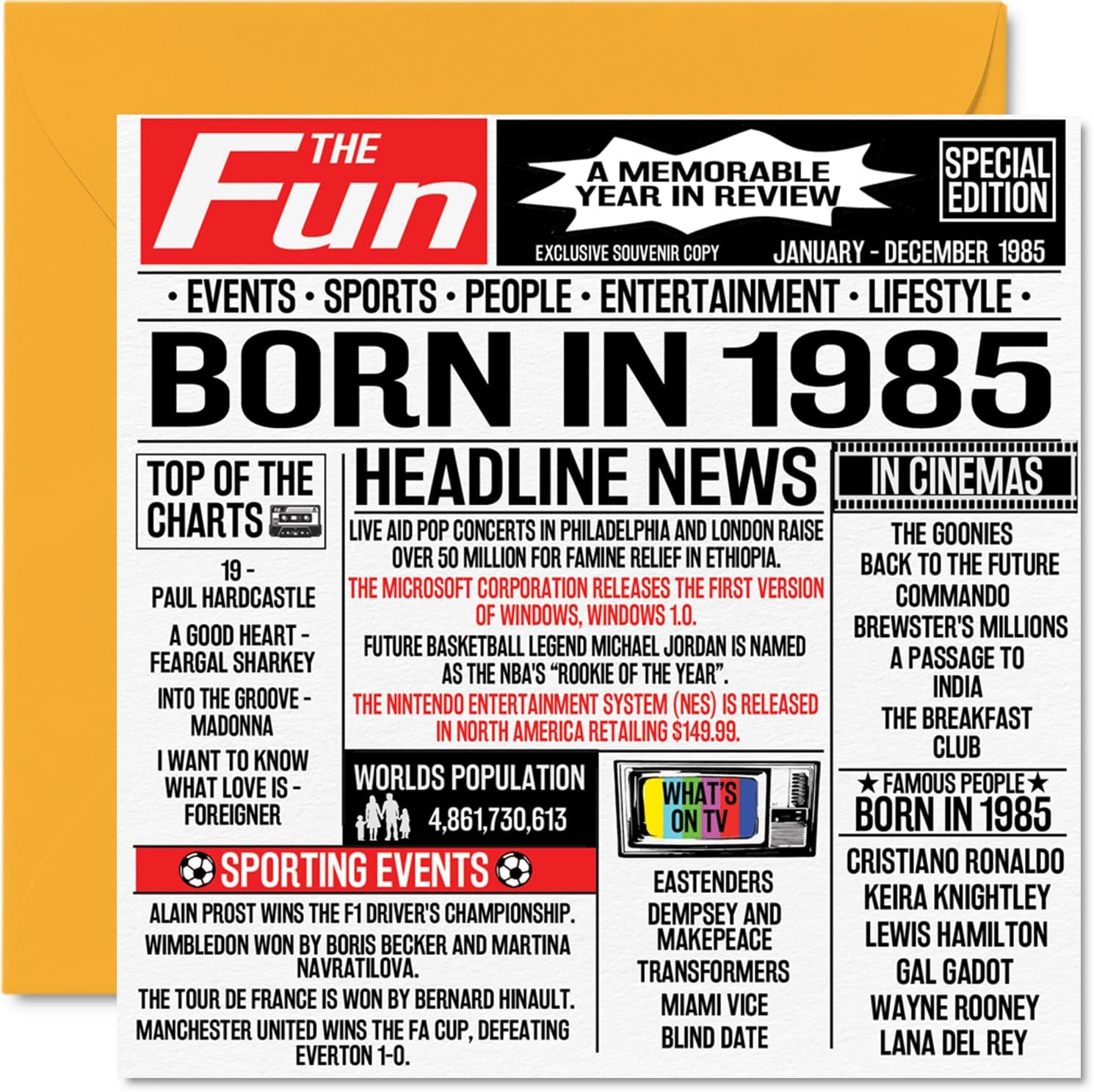 40th Birthday Cards for Men Women - Born In 1985 Newspaper - Happy 40 ...