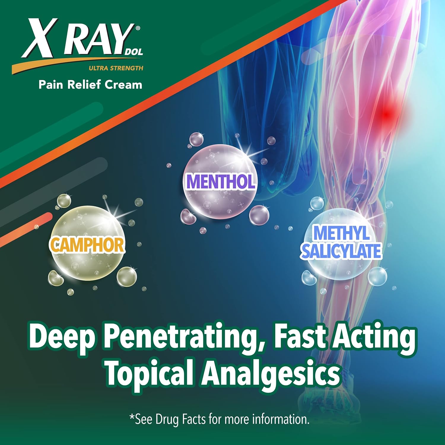 X Ray Dol Crema tópica para aliviar el dolor de artritis, para dolor ...