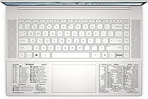 SYNERLOGIC Windows + Word/Excel (for Windows) Quick Reference Guide ...