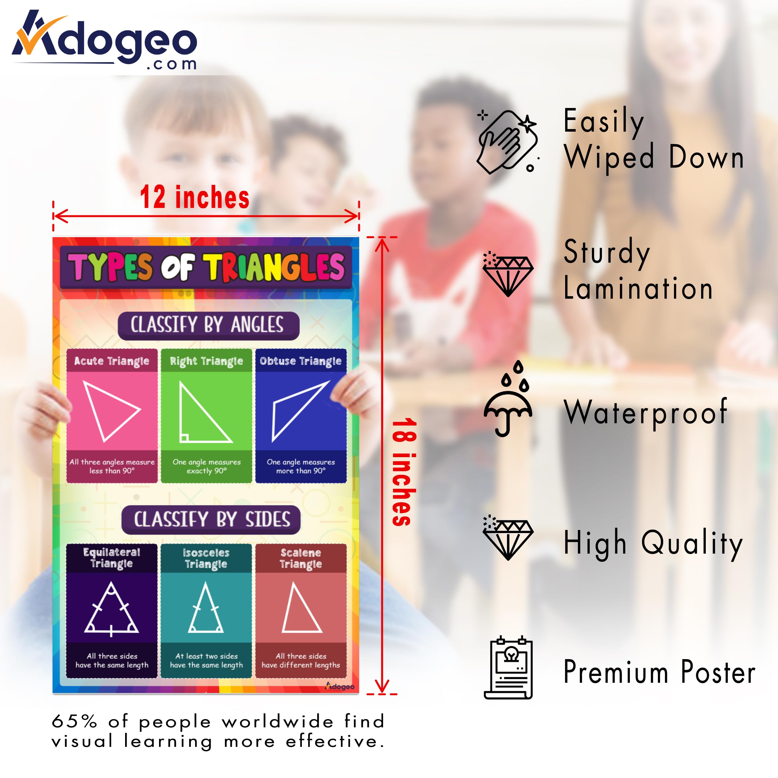 Snapklik.com : Math Classroom Posters For Middle And High School ...