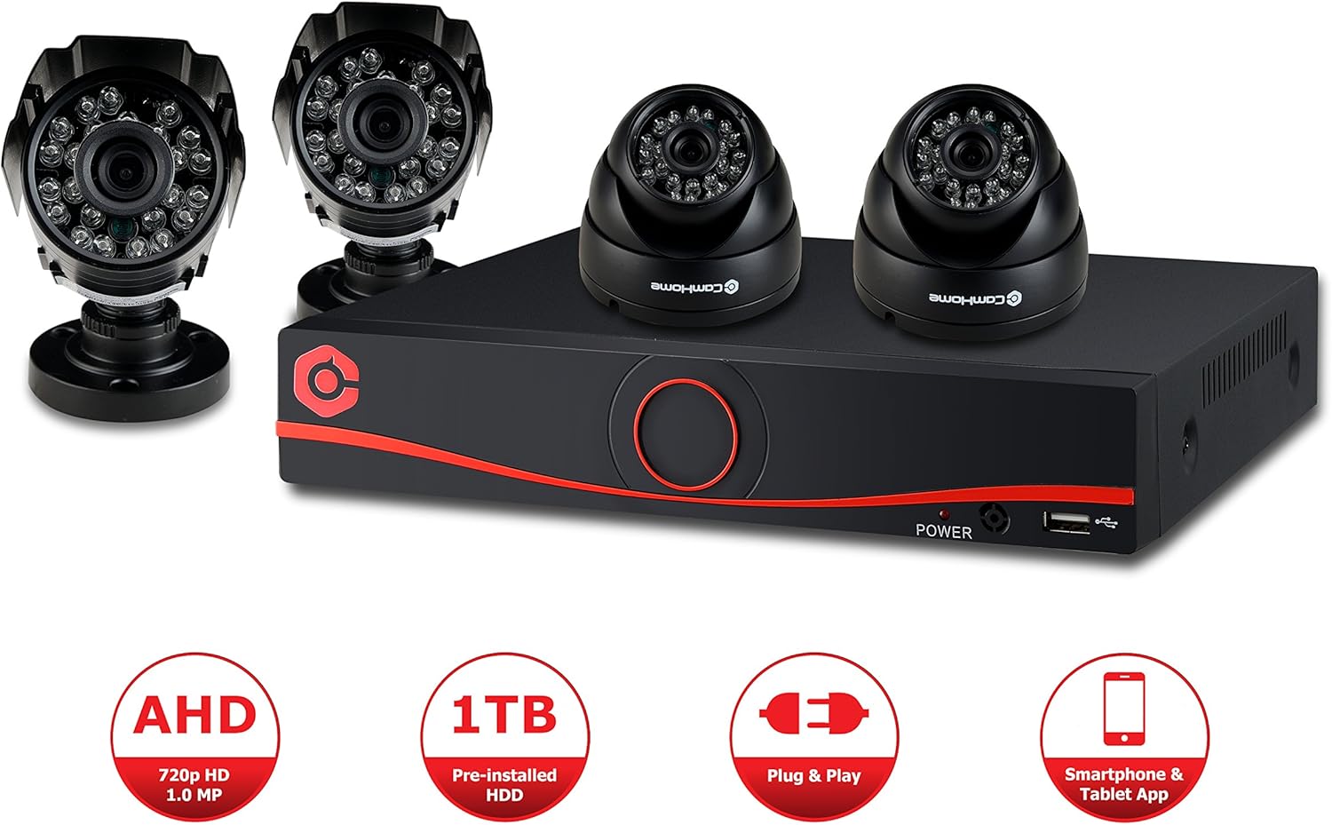 Amazon.com : CamHome IP 4-Channel 720p AHD Wired Security System ...
