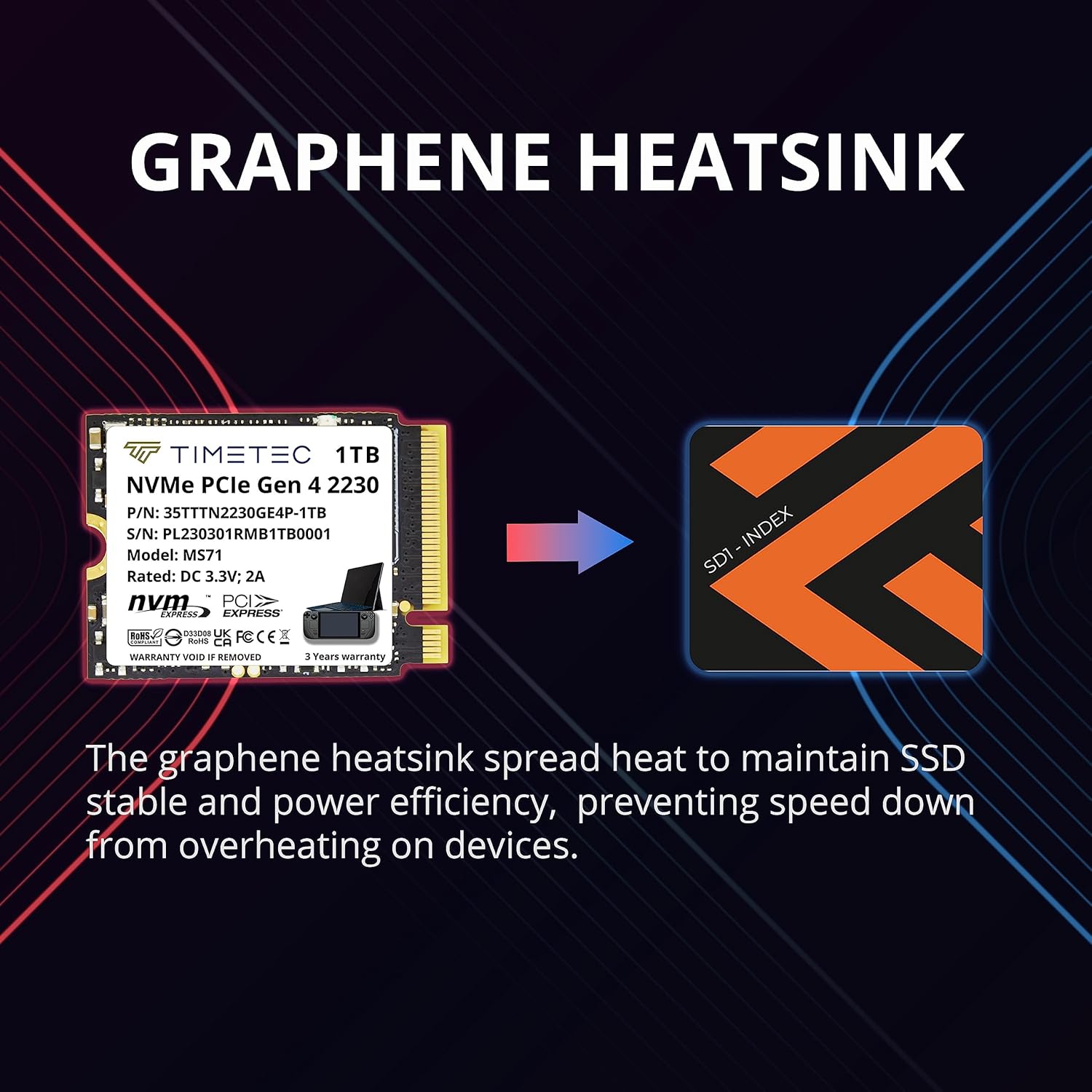 Timetec 512GB M.2 2230 SSD NVMe PCIe Gen 4×4 Read Up to 4,800 MBs ...