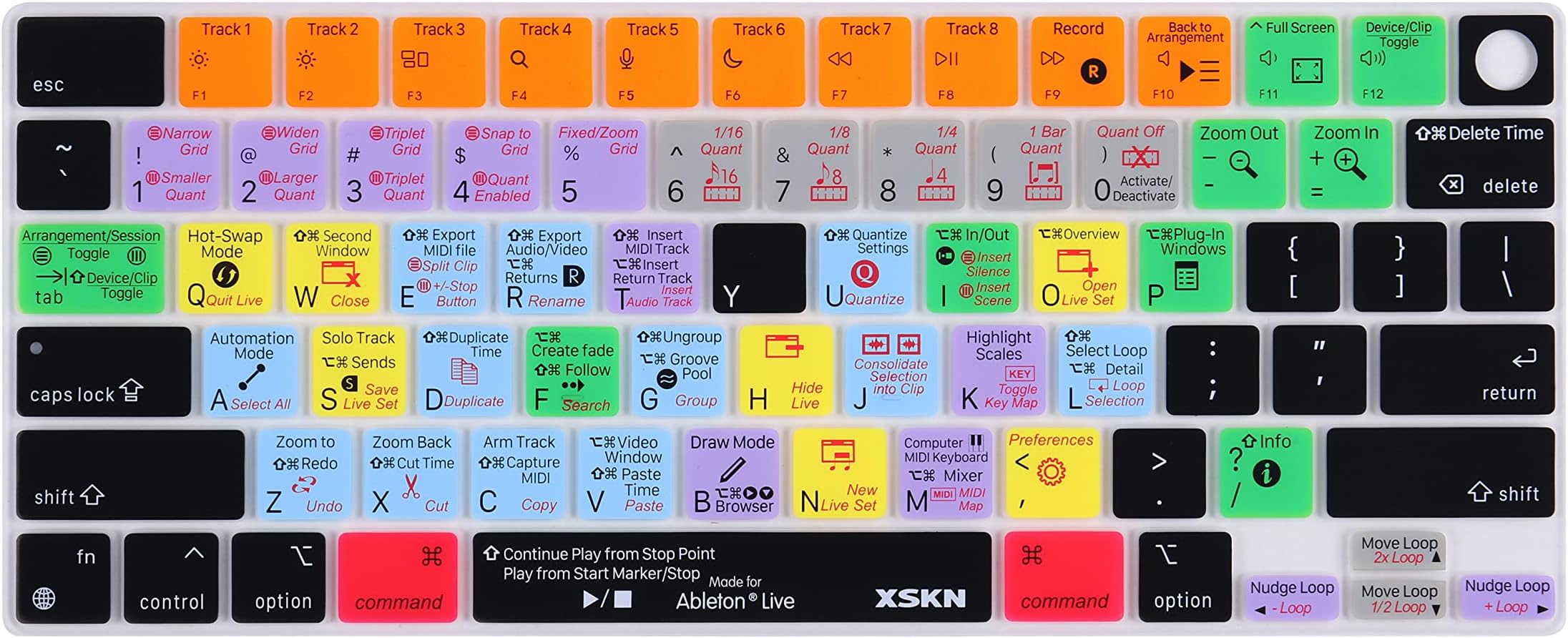 Amazon.com: XSKN for Magic Keyboard Shortcut Ableton Live Keyboard ...