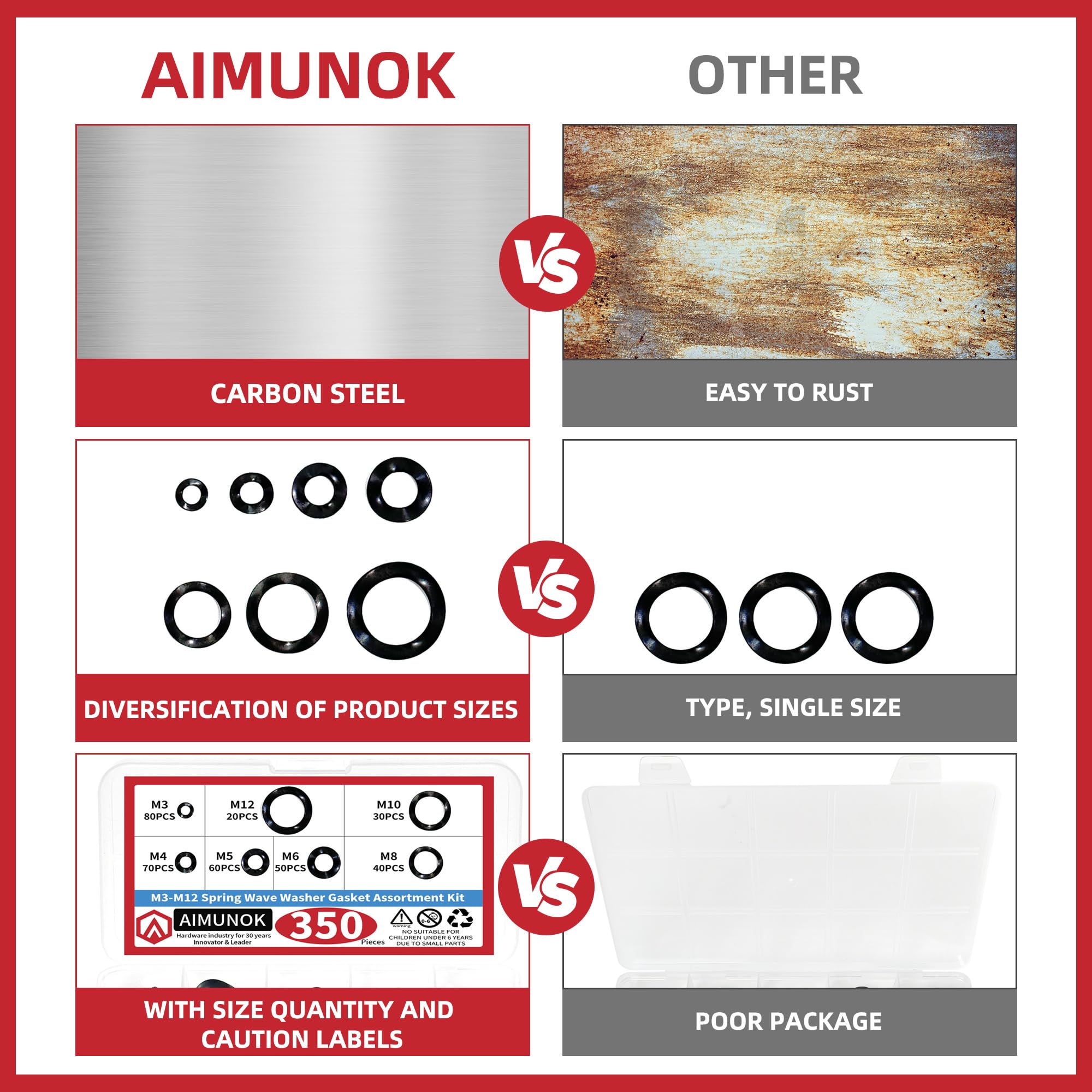 Snapklik.com : 350pcs Spring Wave Washer Gasket Assortment Kit, M3 M4 ...
