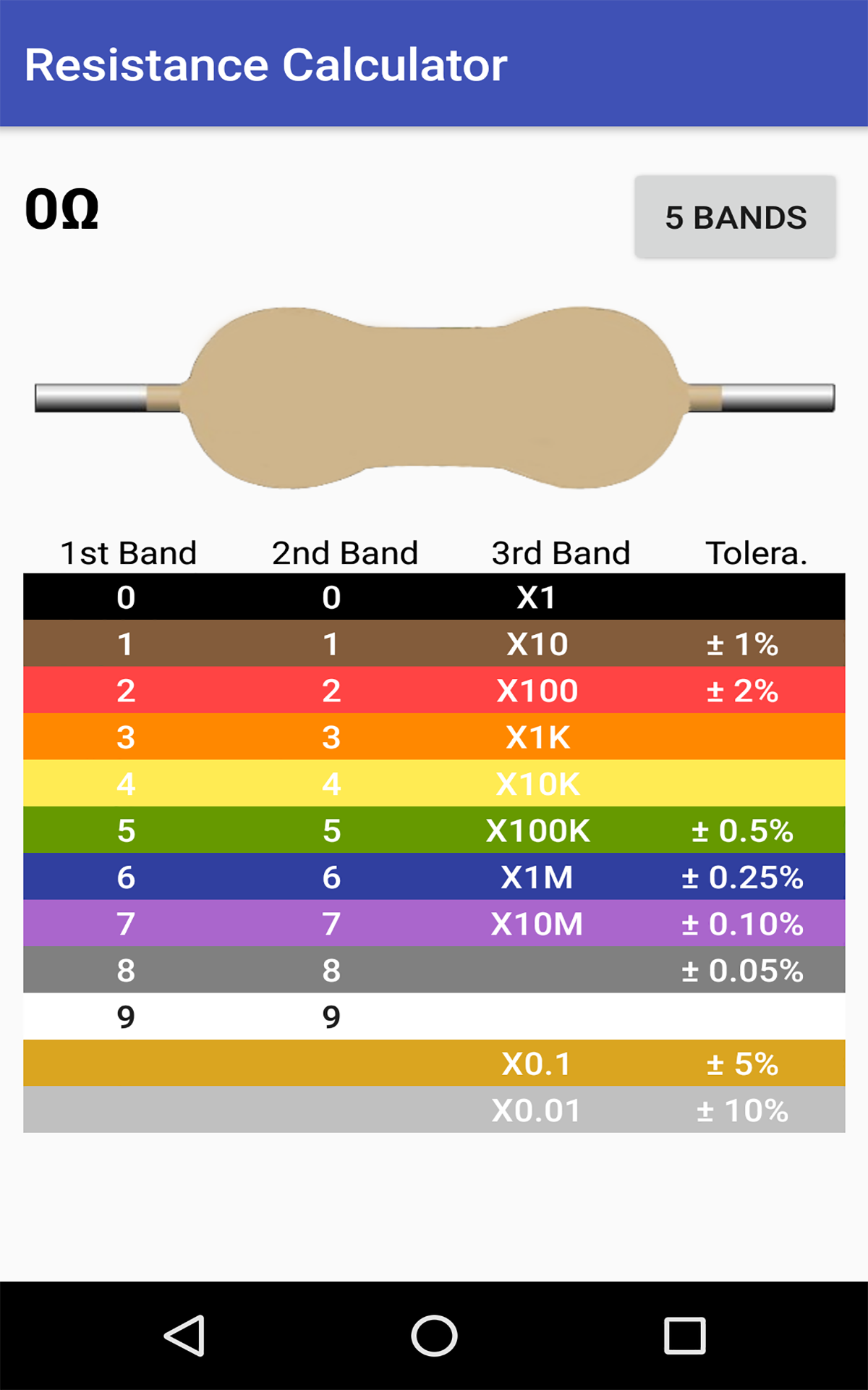 Resistor Value Calculator:Amazon.com:Appstore for Android