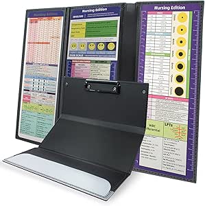 TWUTGAYW Nursing Clipboard, Portable Foldable Clip Boards, 3 Layers ...