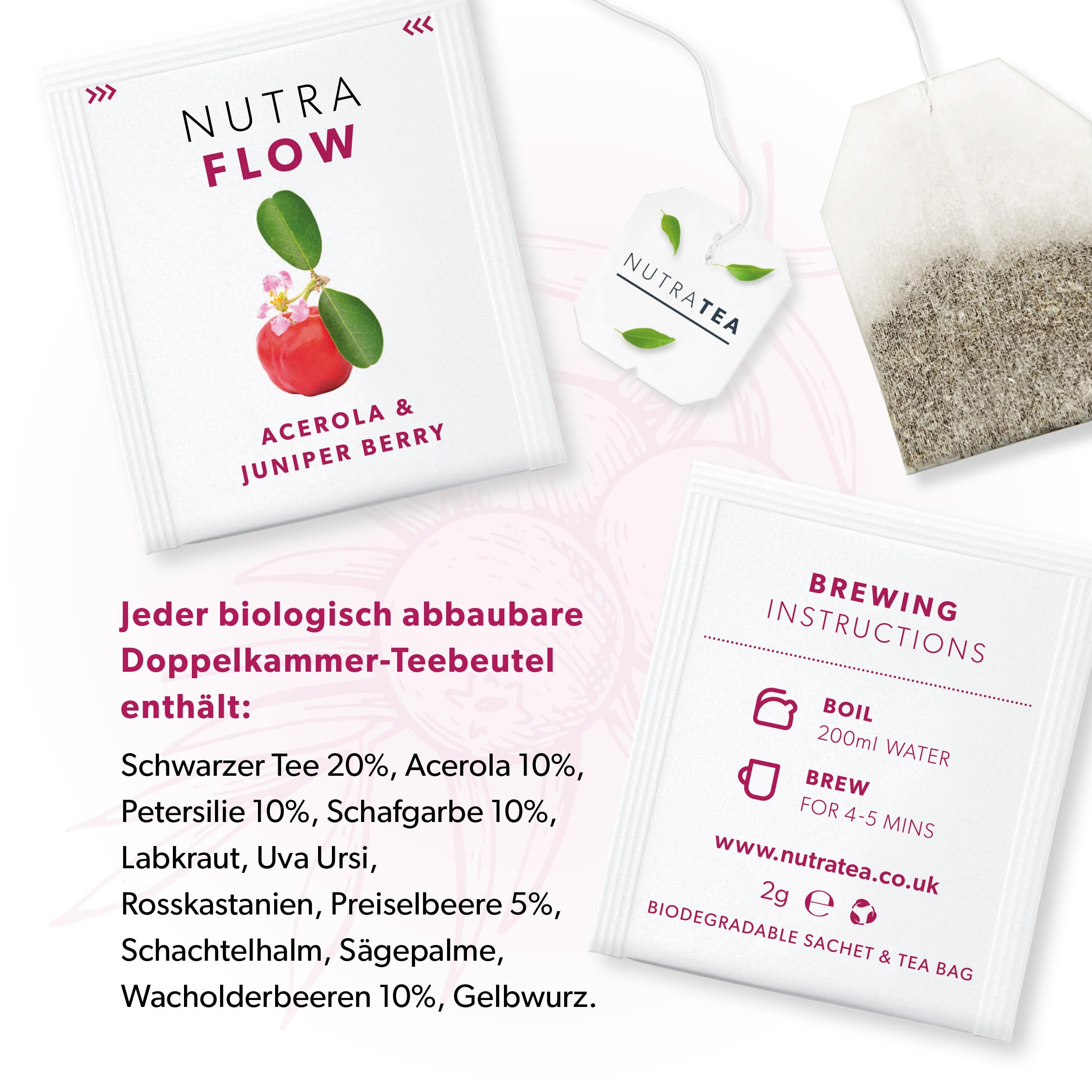 Nutra Flo Logo Nutra Thygland Thyroid Health Supplement 30 Tabs