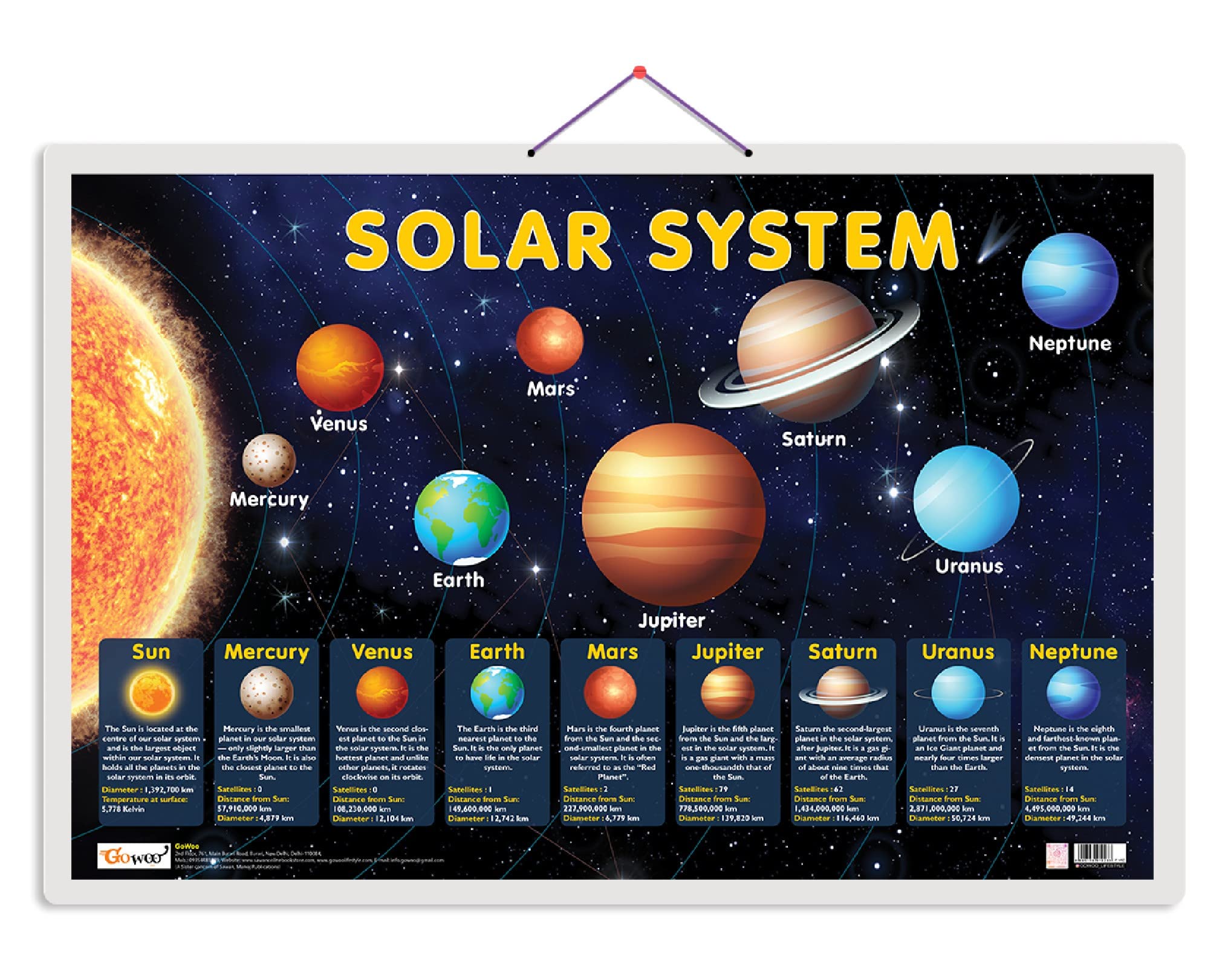 Solar System Chart Table Merka Placemats For Kids, 4 Pack Educational