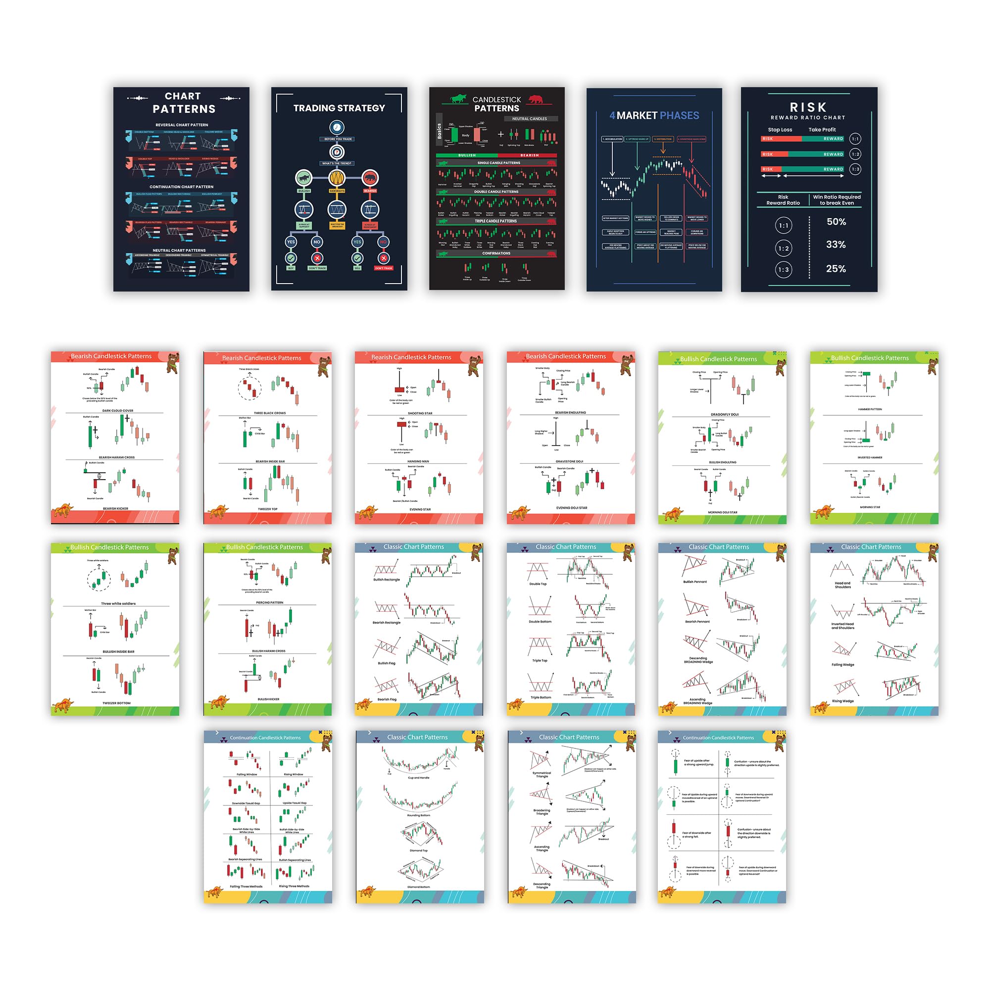 Buy Trading Mantras Stock Market Price Action Breakout s & Candlestick ...