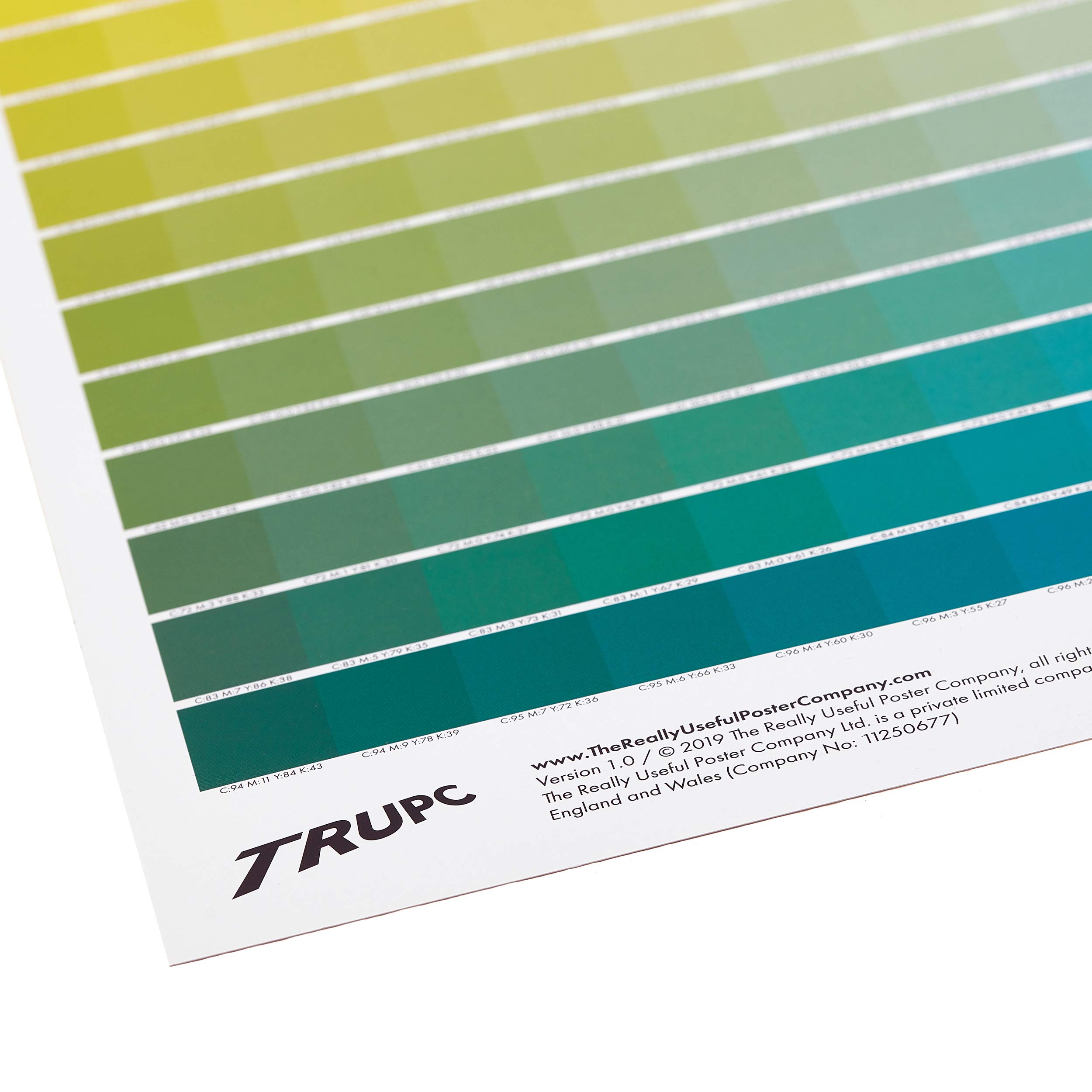 The Really Useful CMYK Color Chart 1025 Unique CMYK Color Samples On