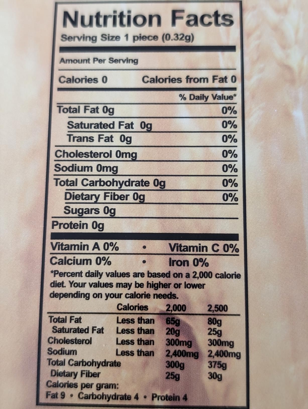 Amazon.com: Communion Bread Thin Round Wafers 1 Inch Unleavened Kosher ...