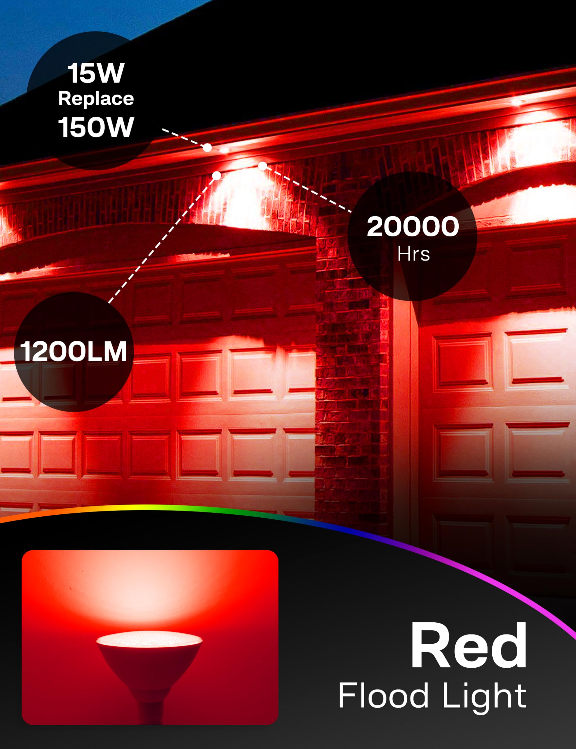 Snapklik.com : LED Flood Red Light Bulb, 15W Equivalent 150W, Par38 Red ...