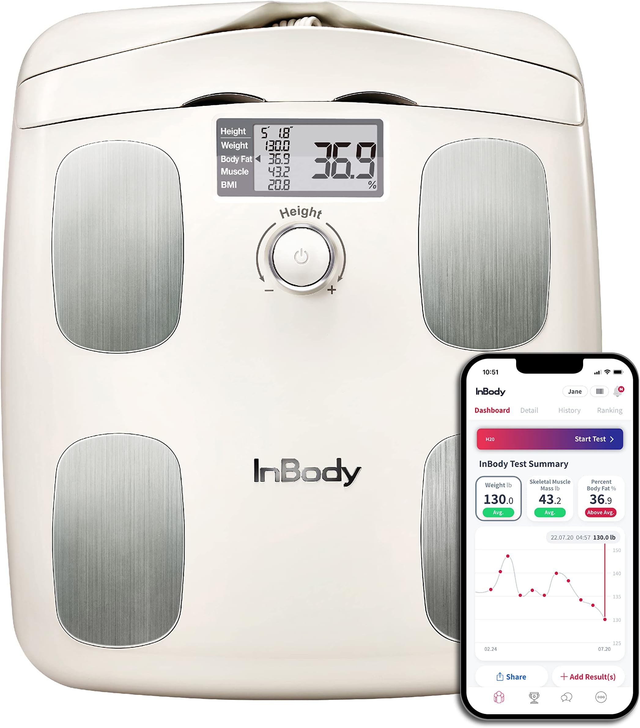 Amazon.com: InBody Dial H20 | Body Composition Scale Most Accurate ...