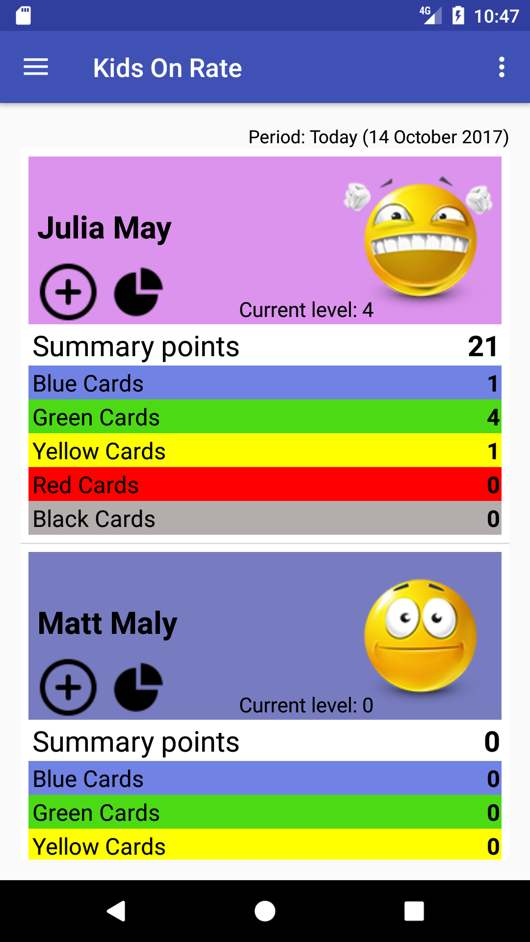 Kid Behavior Diary - App on Amazon Appstore