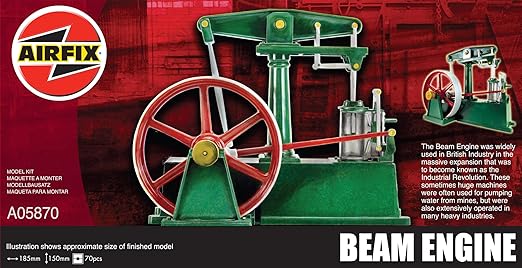 Amazon.com: Airfix A05870 1:32 Scale Beam Engine Engineering Set ...