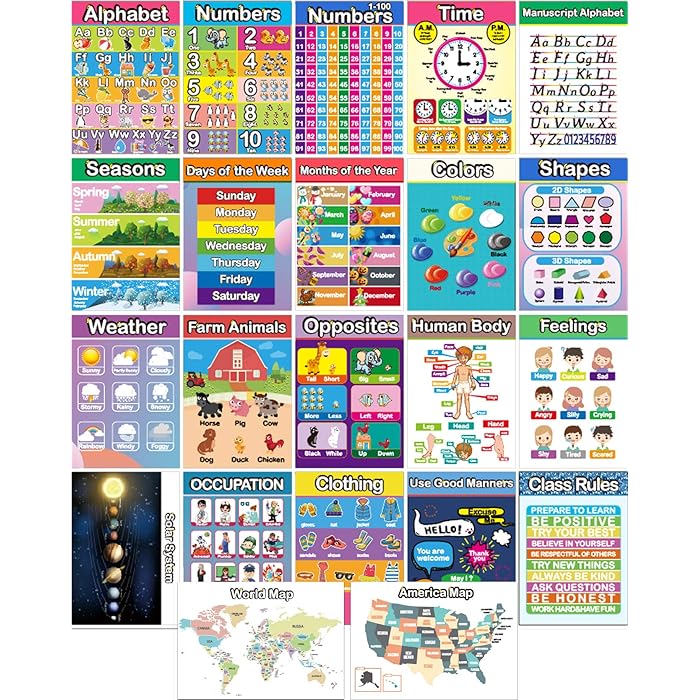 Buy 22 Educational Posters For Kids Toddlers - Early Learning Charts ...