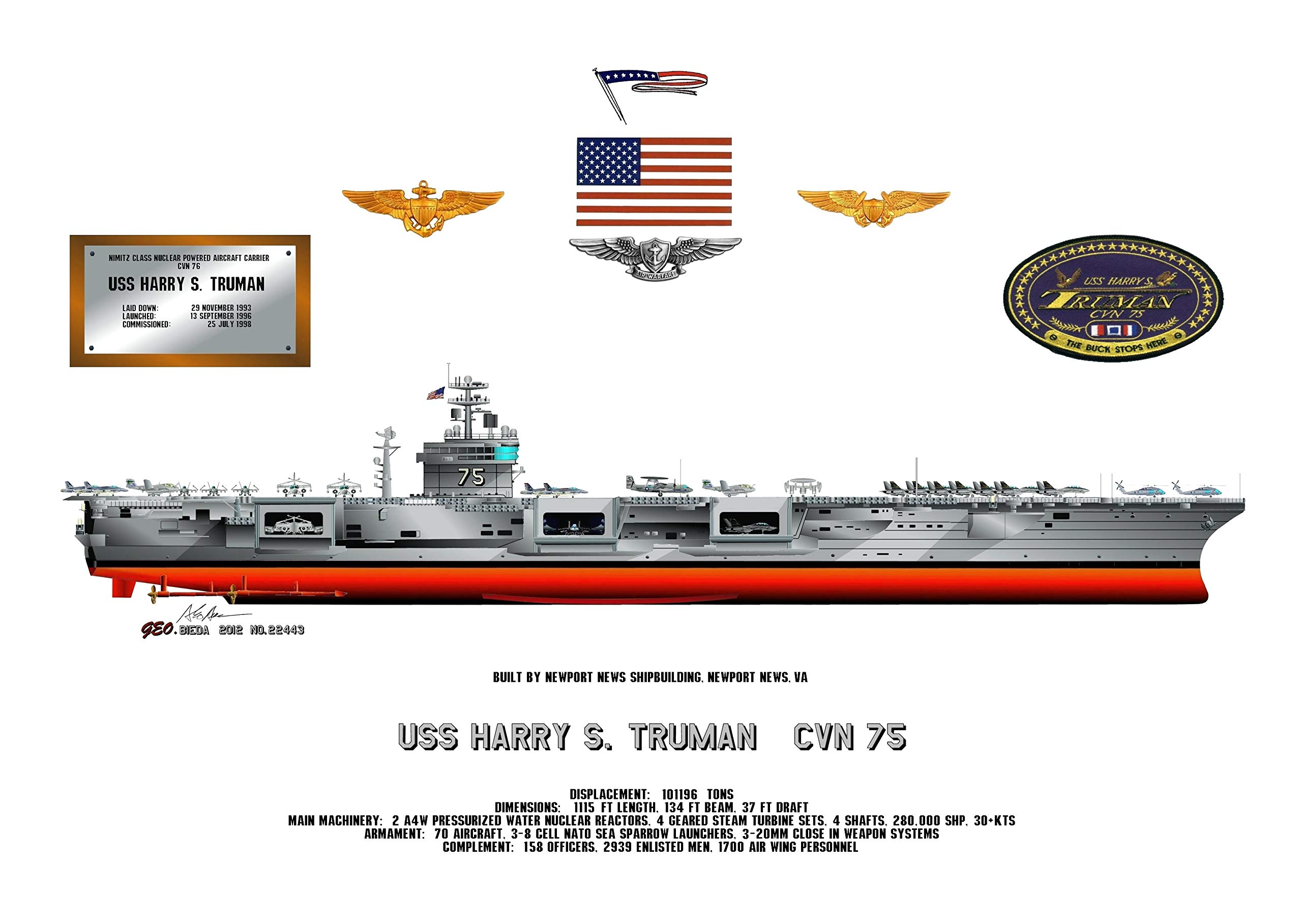 Uss Harry S Truman