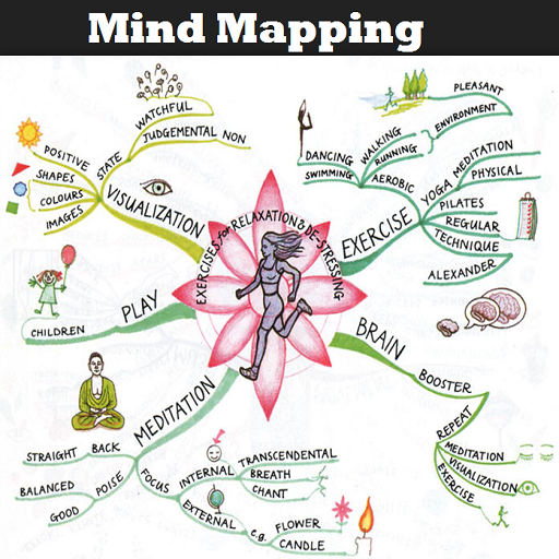Mind Mapping:Amazon.de:Appstore for Android