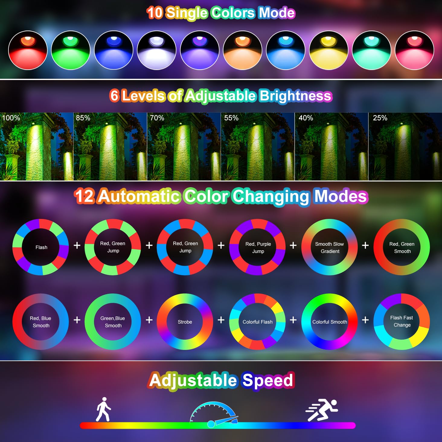Snapklik.com : MEIKEE 15W RGBW Landscape Lights, DC/AC 12V 24V Low ...