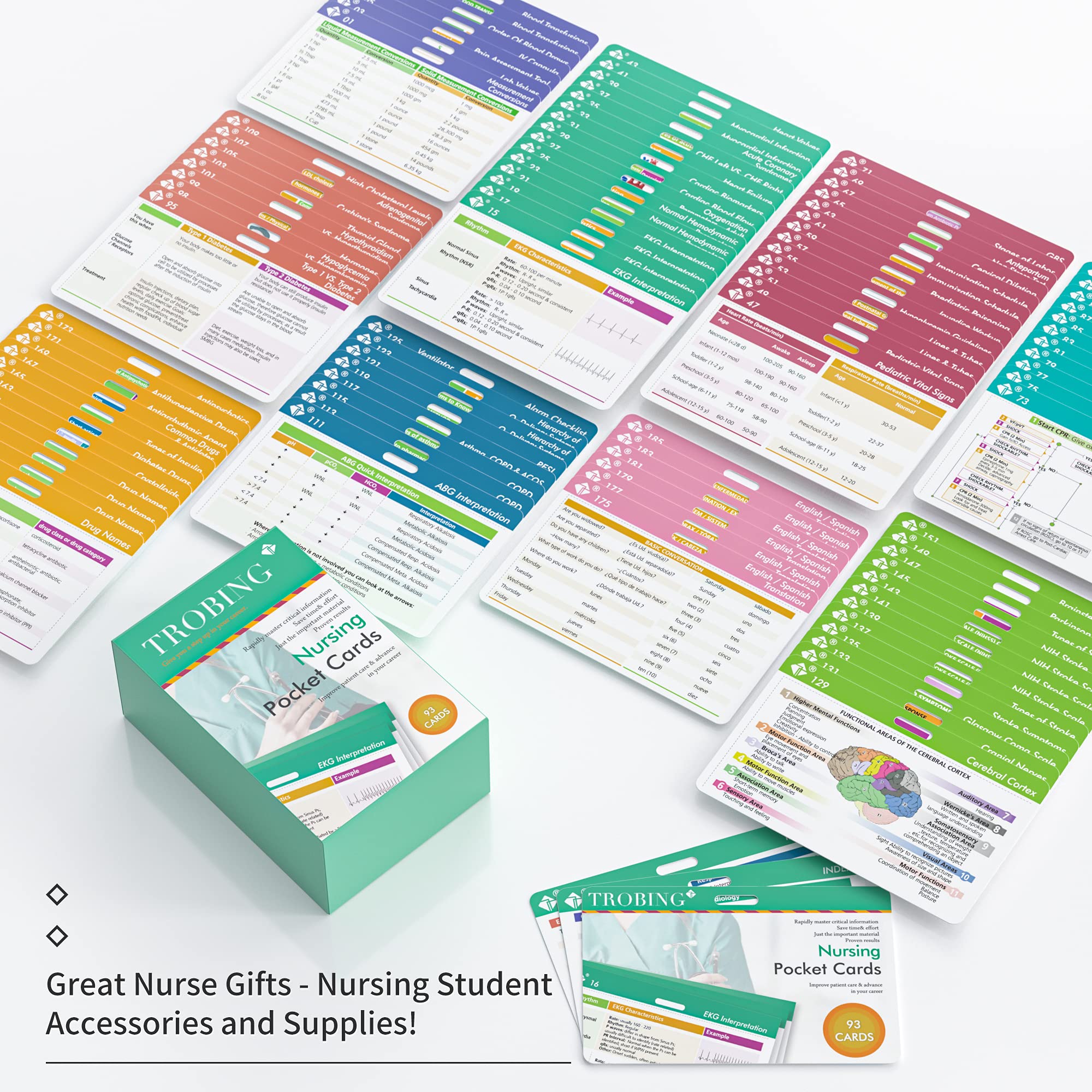 Trobing Nursing Badge Reference Cards, 93 Nursing Cheat Sheets, Nursing ...