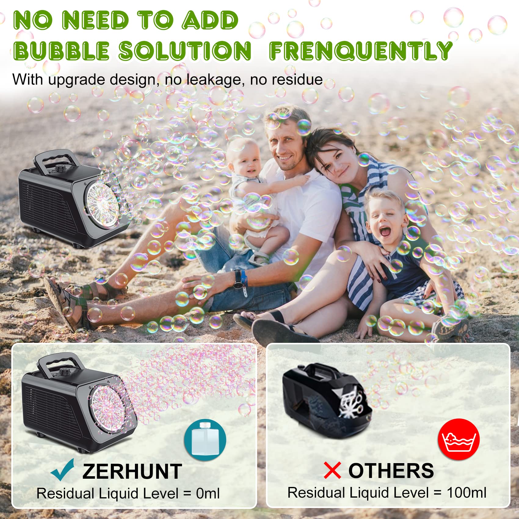 Bubble Machine Automatic Bubble Blower for Kids: Zerhunt 2023 Upgrade Bubble Maker for Kids ...