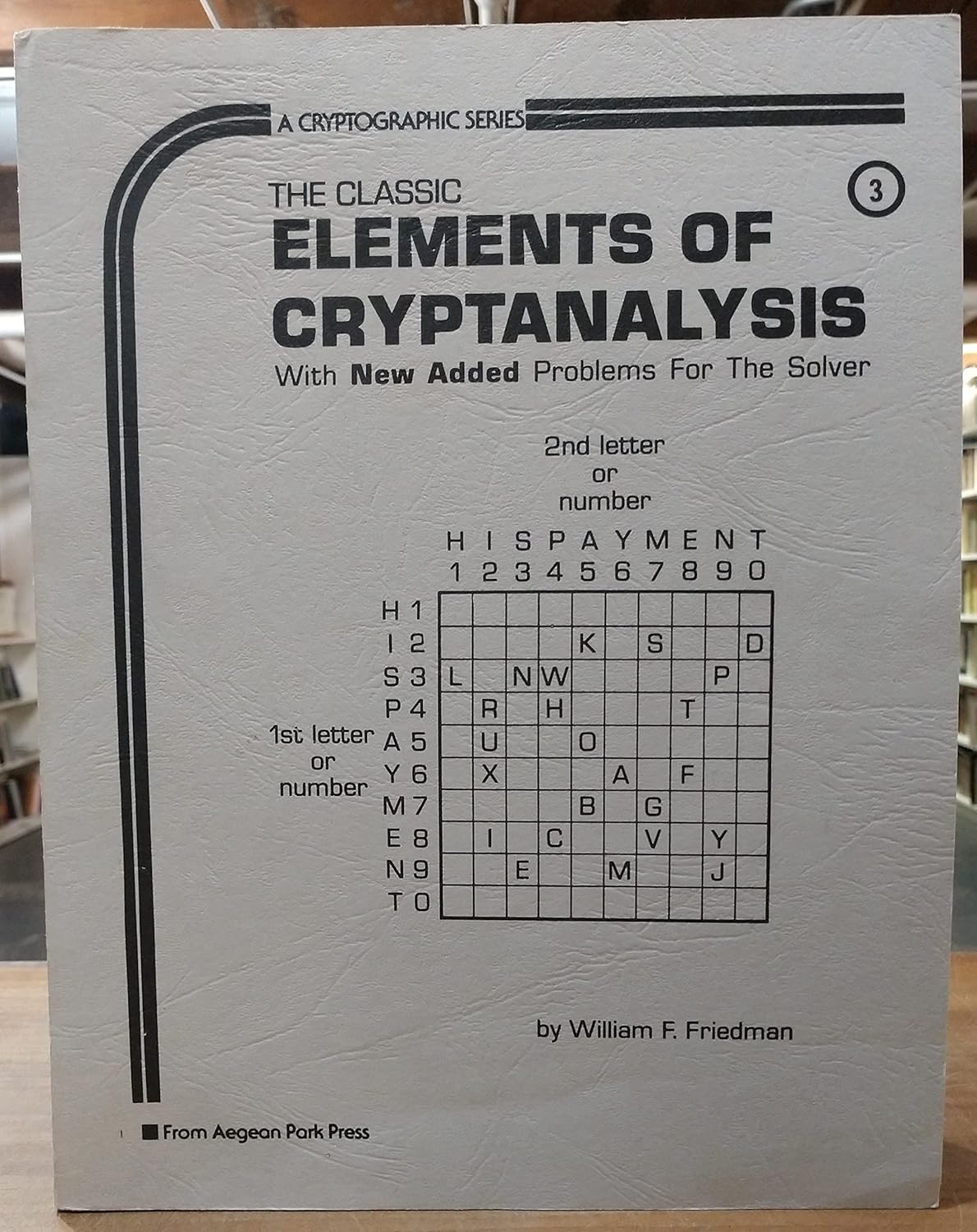 The Classic Elements of Cryptanalysis with New Added Problems for the ...