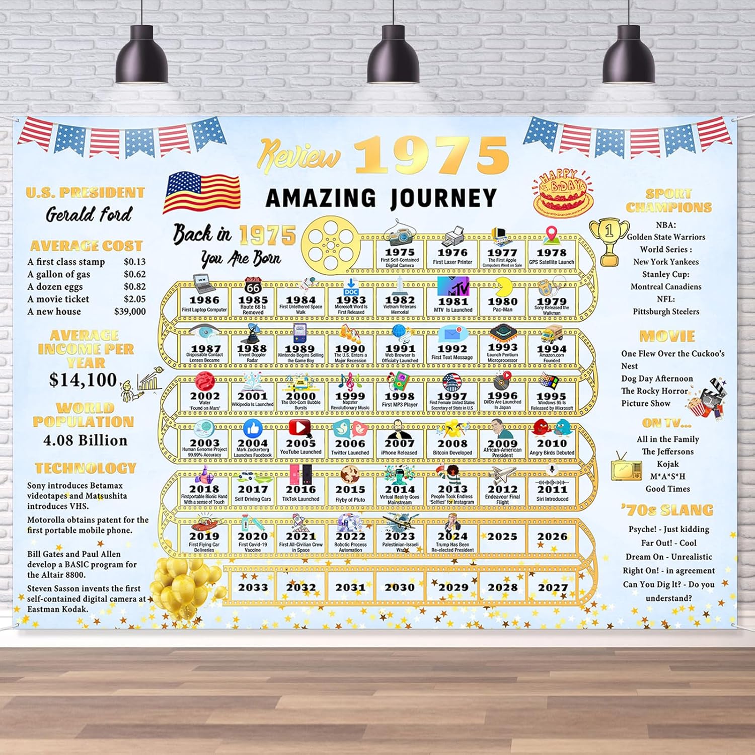 Amazon.com : 7x5ft 50th Birthday Backdrop Back in 1975 Decorations ...