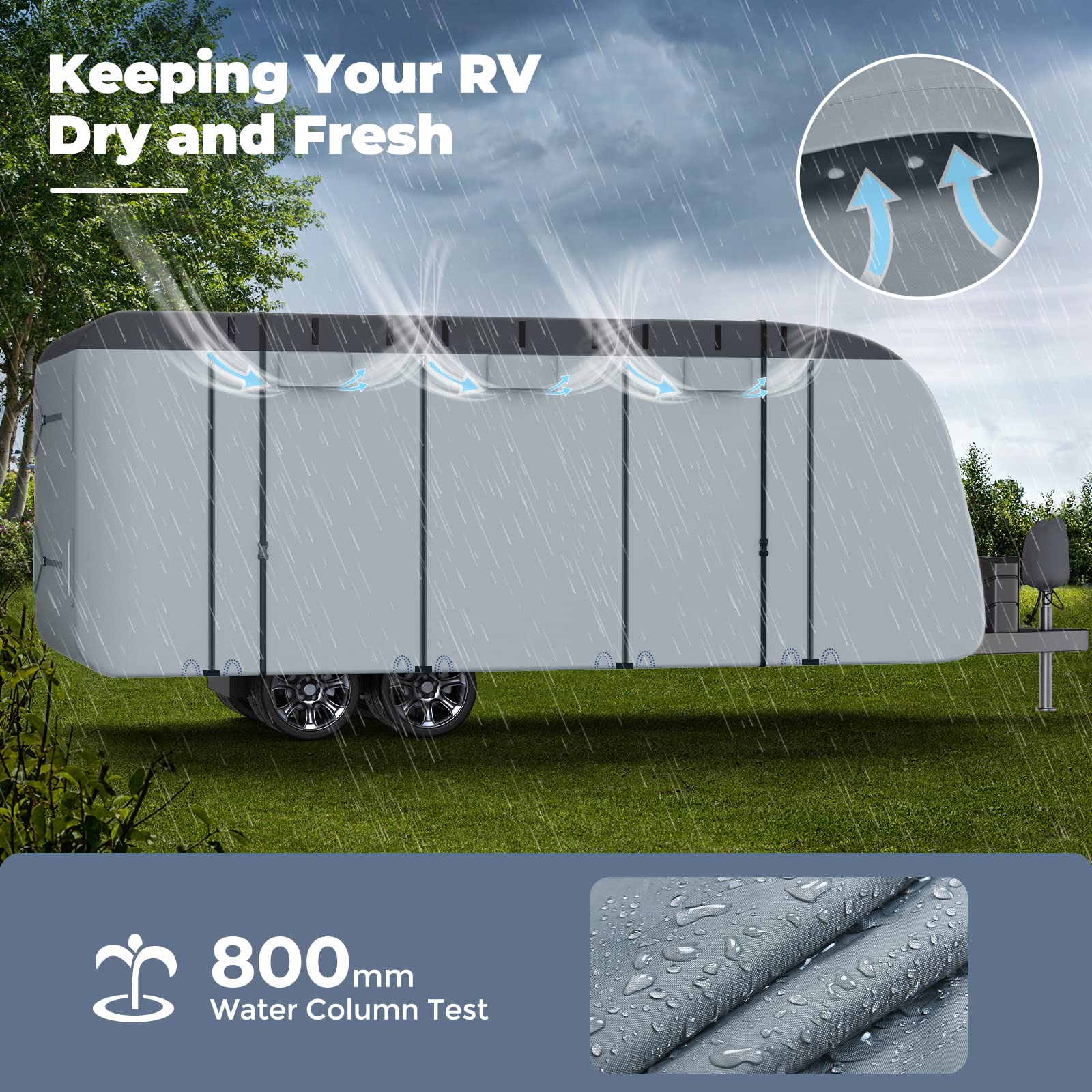 Snapklik.com : RVMasking Upgraded Waterproof Class C RV Cover, Fits 23 ...