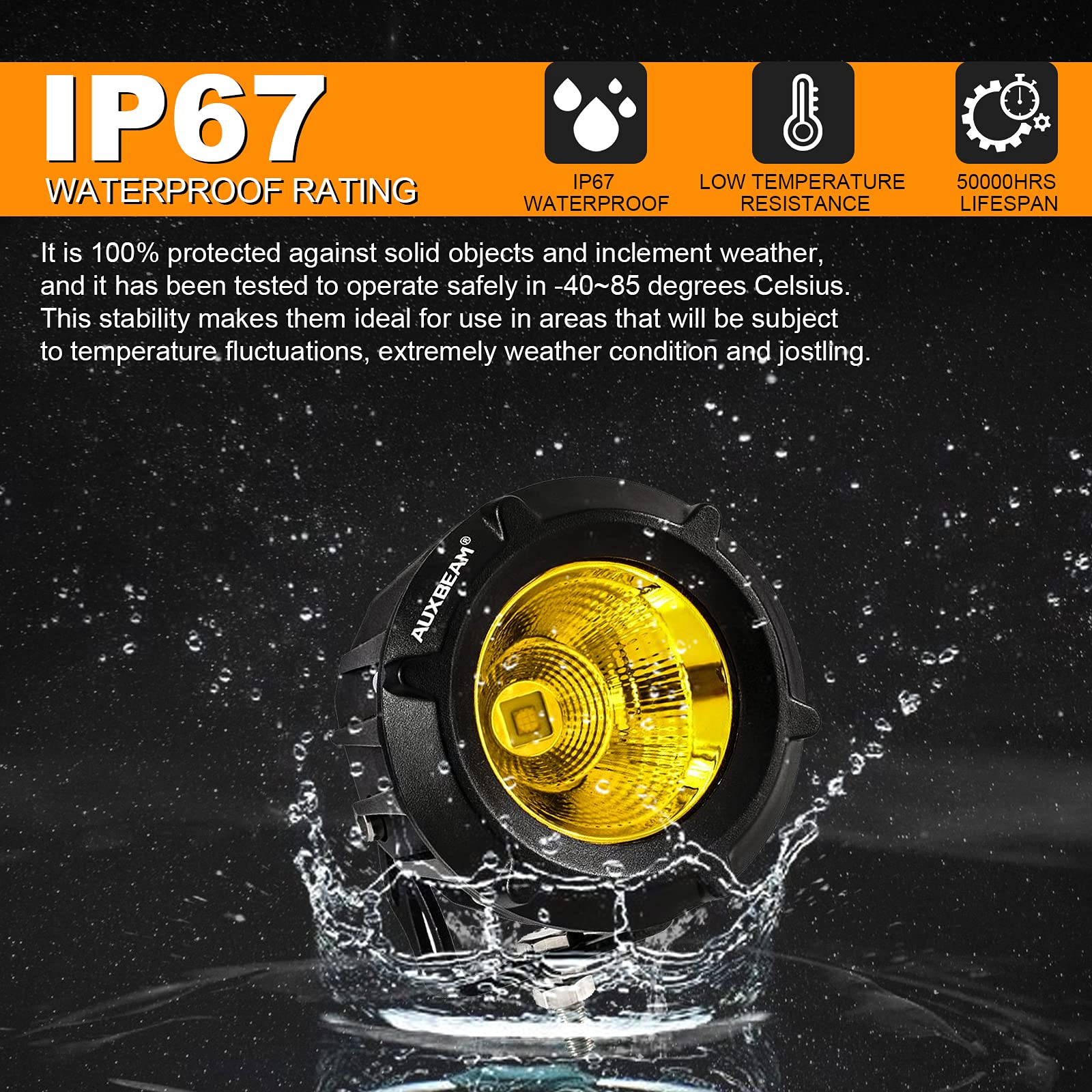 Snapklik.com : Auxbeam Amber Fog Lights, 3.5 Inch 50W Round Led Offroad ...