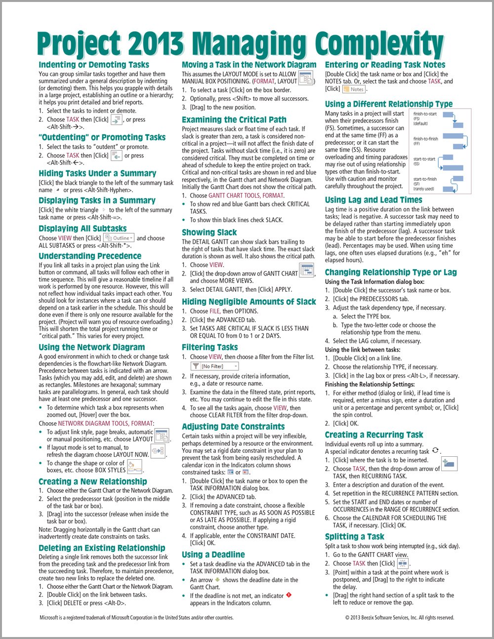 Microsoft Project 2013 Quick Reference Guide: Managing Complexity (Cheat Sheet of Instructions ...