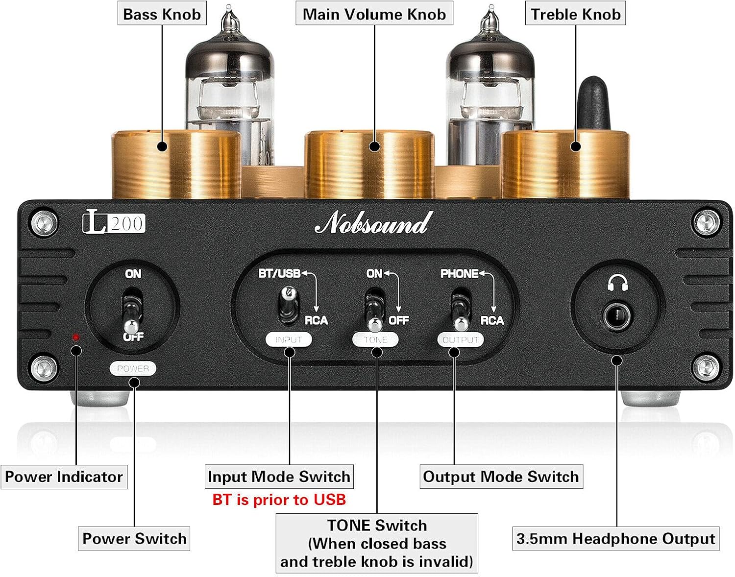 Mini Bluetooth Vacuum Tube Preamp USB DAC Headphone Nepal | Ubuy
