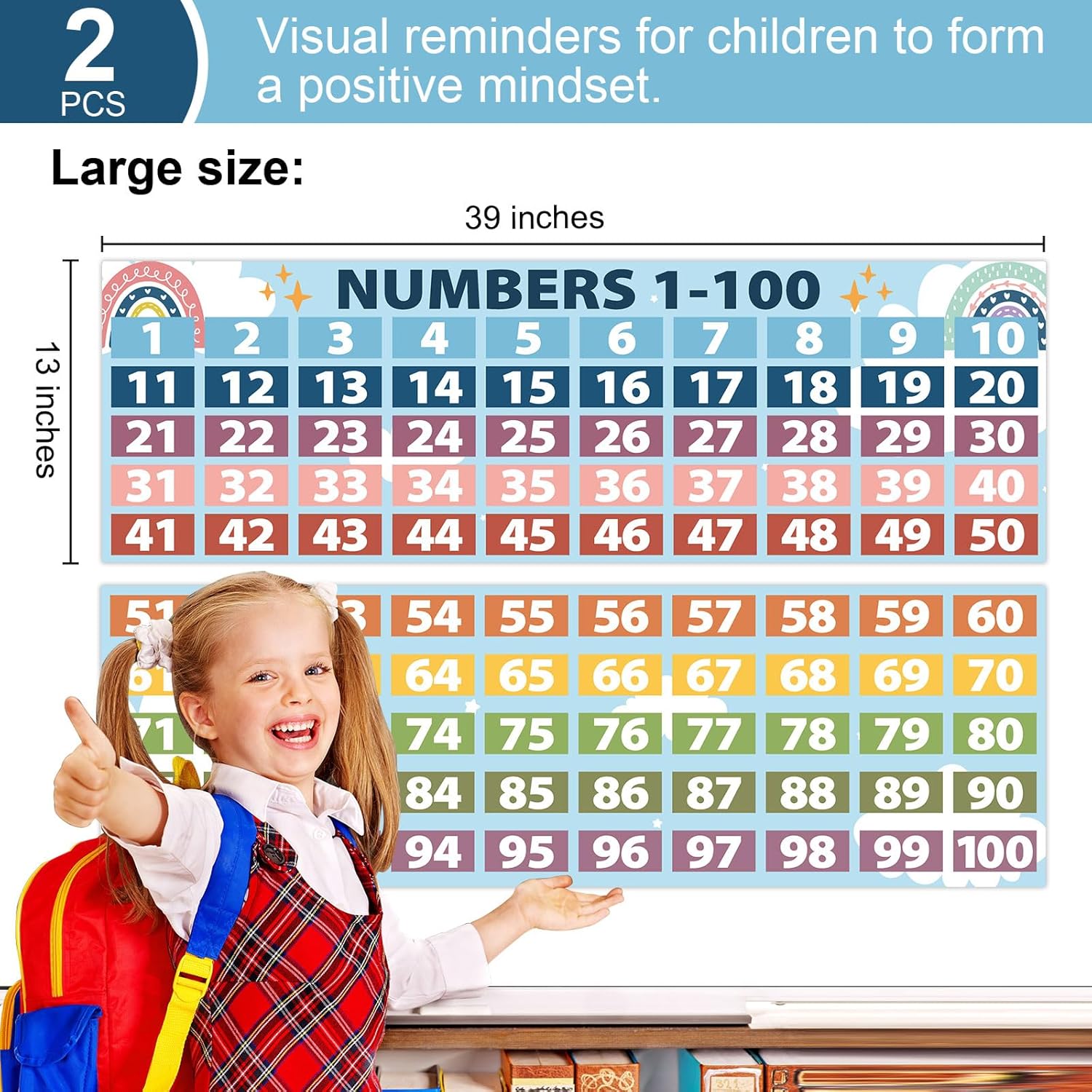 Boho Math Posters Numbers 1-100 Classroom Chile | Ubuy