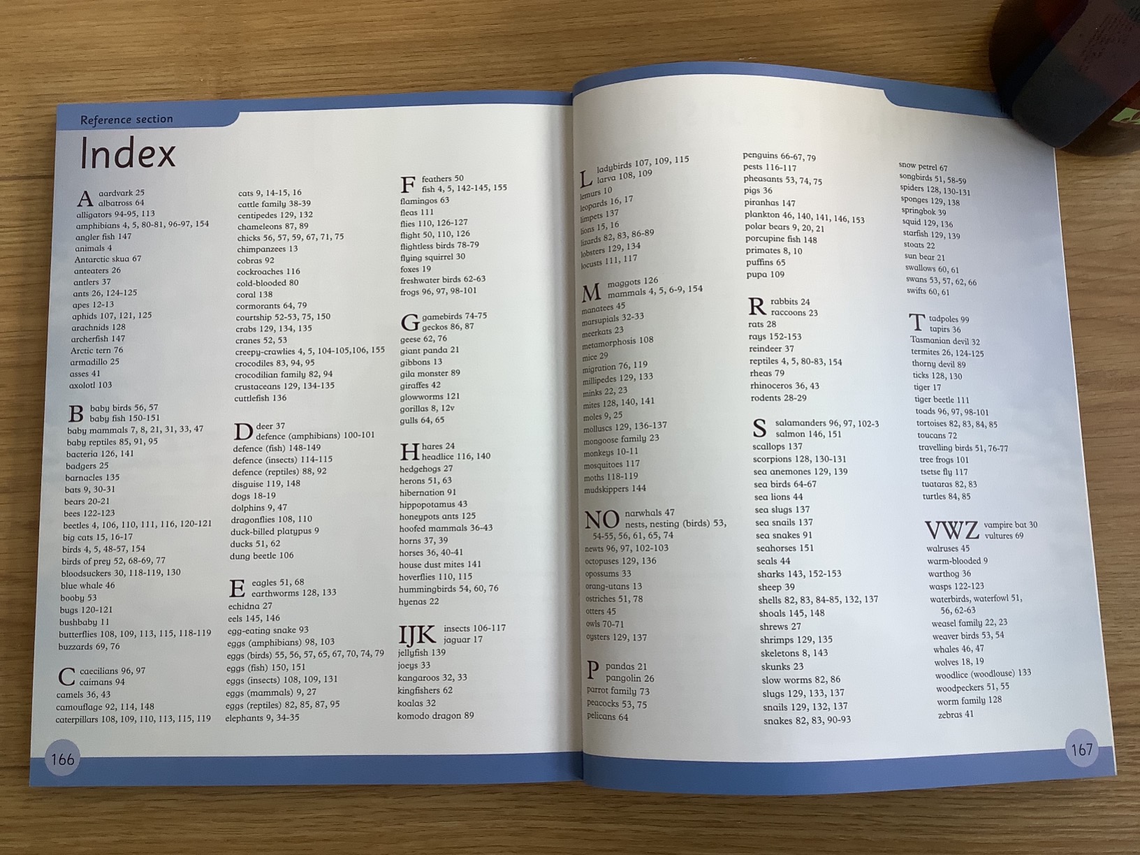 First Animal Encyclopedia: A First Reference Guide to the Animals of ...