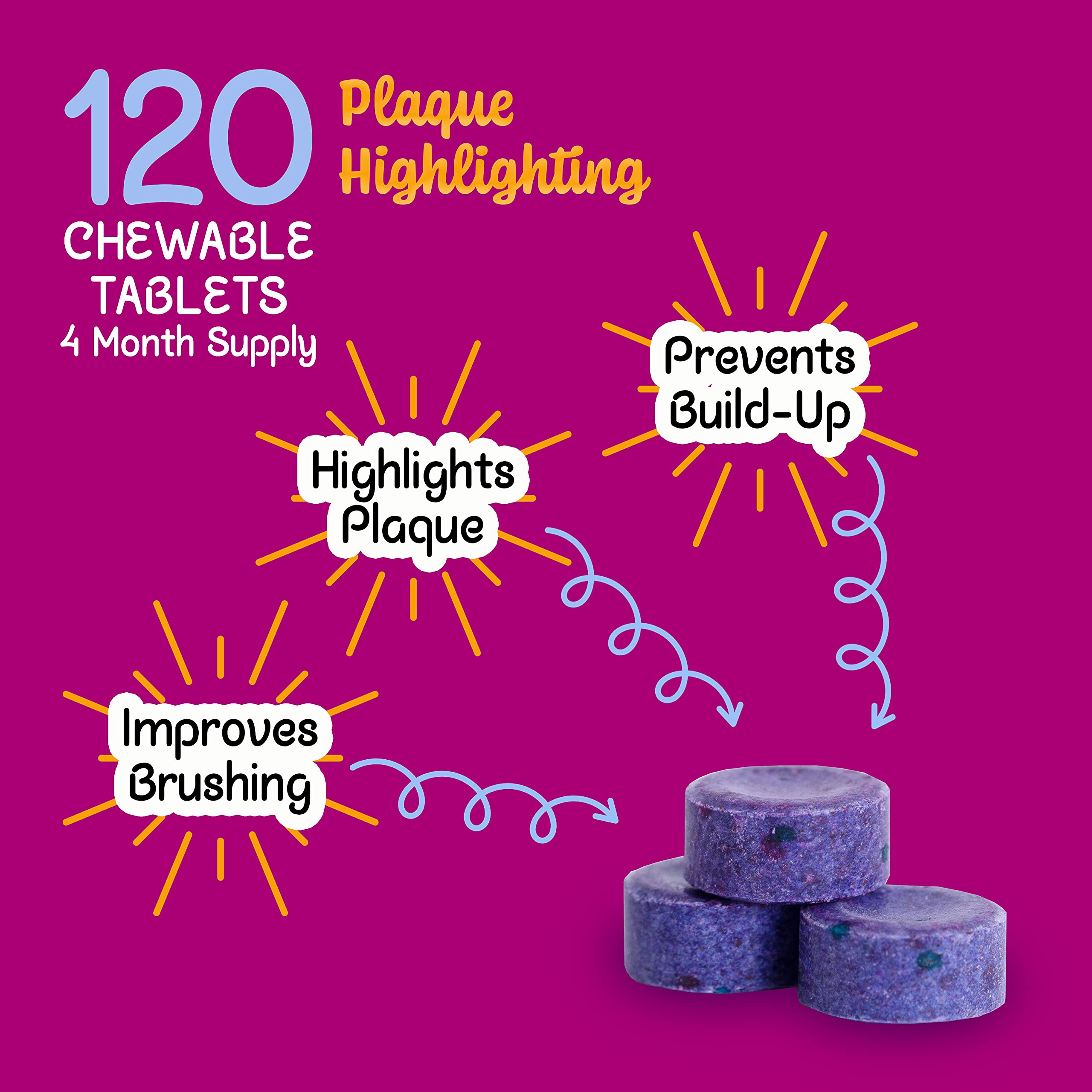 Plaque Disclosing Tablets, Dental Disclosing Tablets, A Teeth Coloring ...