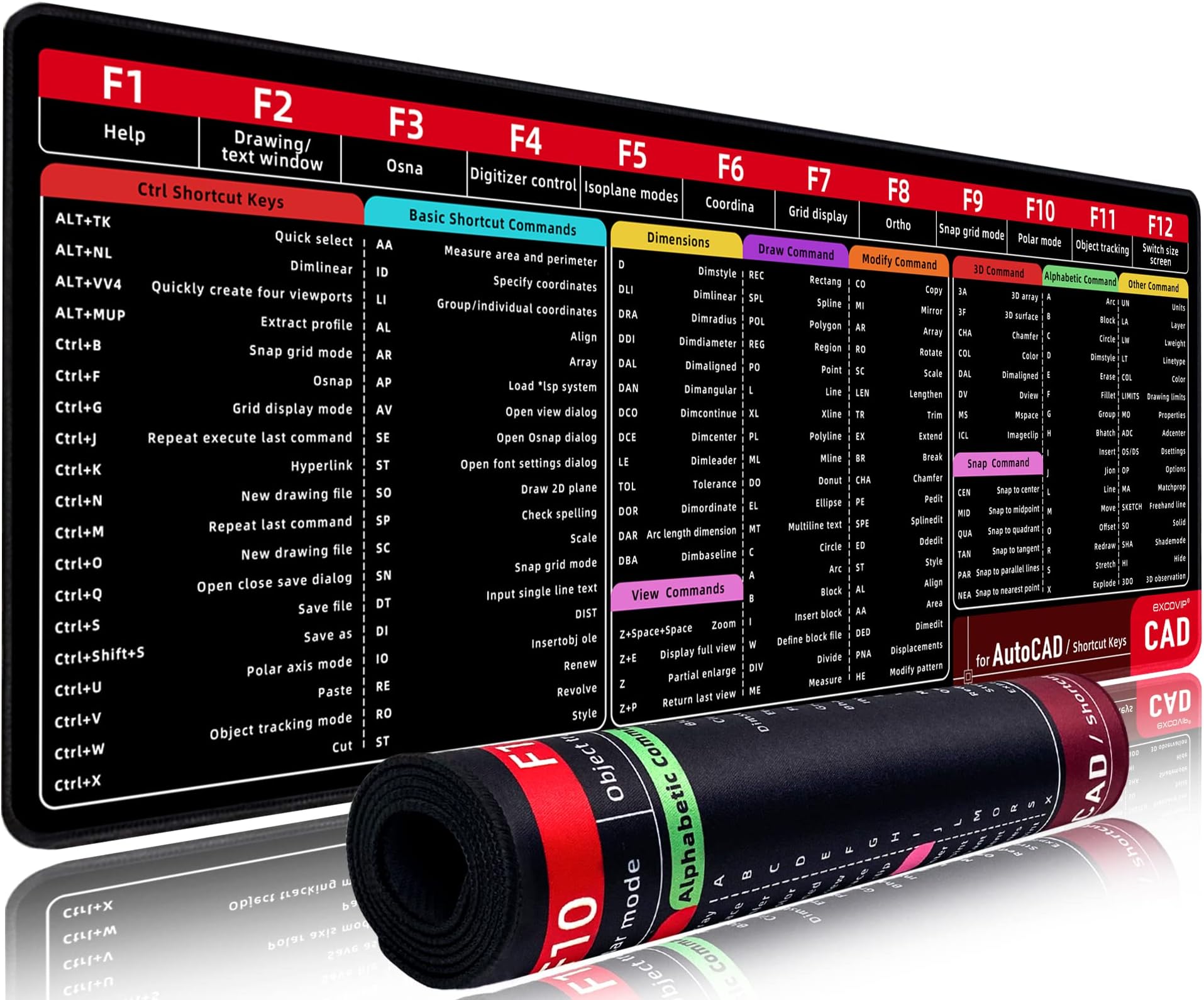 excovip Large Mouse Pad XL, CAD Shortcut Mouse Pad, Extended Computer ...