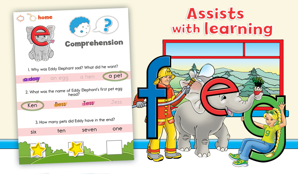 Eddie Elephant Letterland