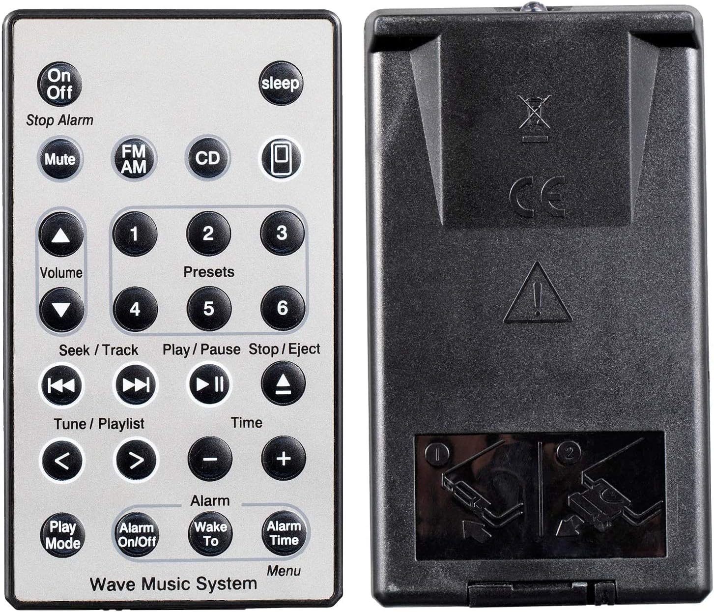 Bose Wave Soundtouch Series IV Remote Control - Black: Amazon.co.uk ...