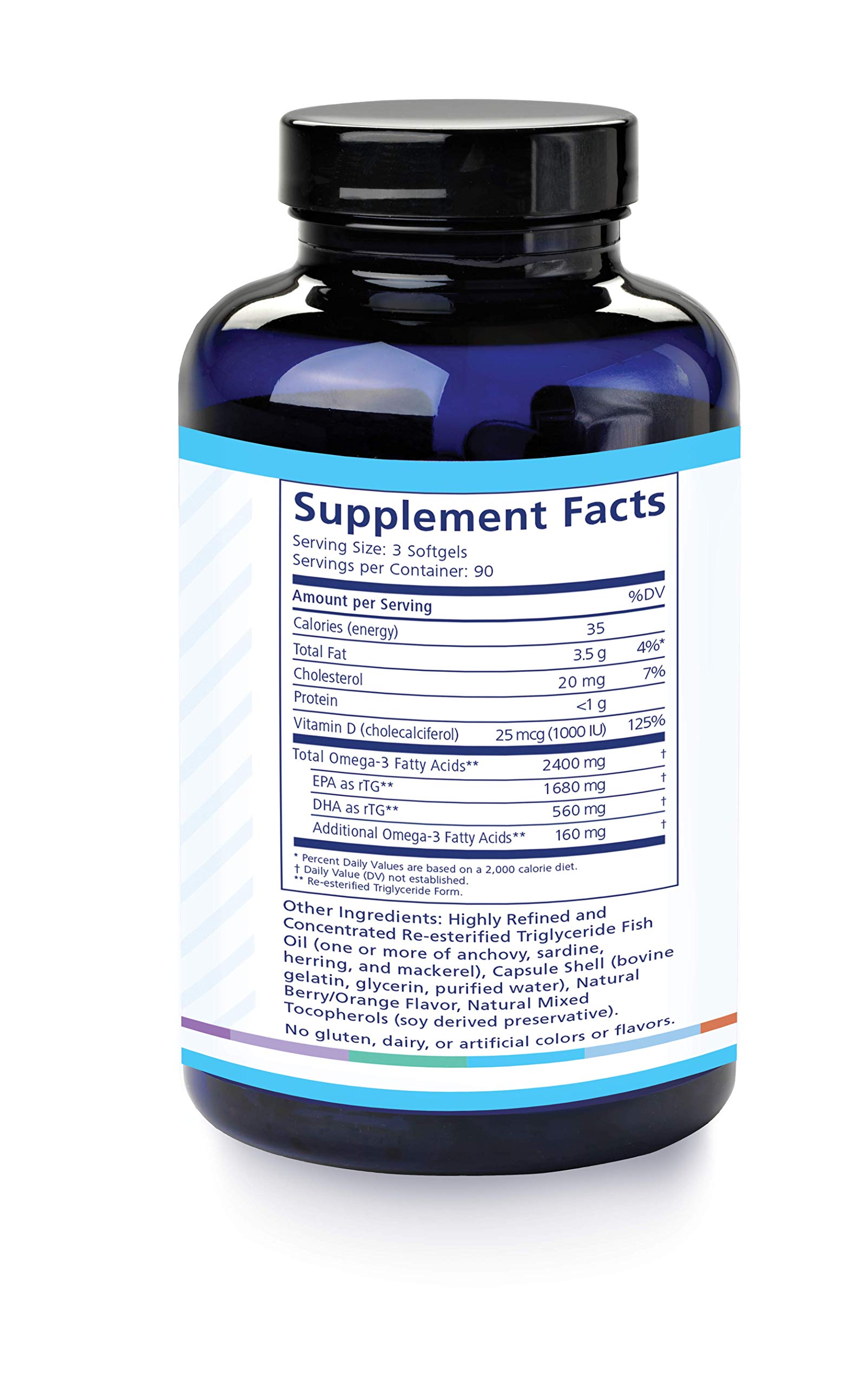 Snapklik.com : PRN De3 Dry Eye Omega 3 Fish Oil Support For Eye Dryness ...